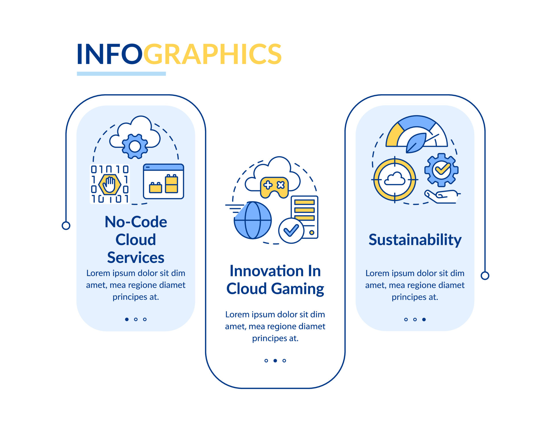 Cloud Computing Innovations Rectangle Infographic Template Data