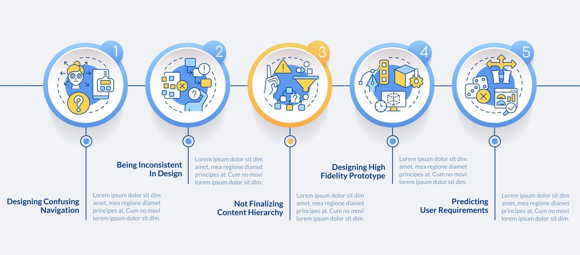 UX design common mistakes circle infographic template. App usability ... UX design common mistakes circle infographic template. App usability ...
