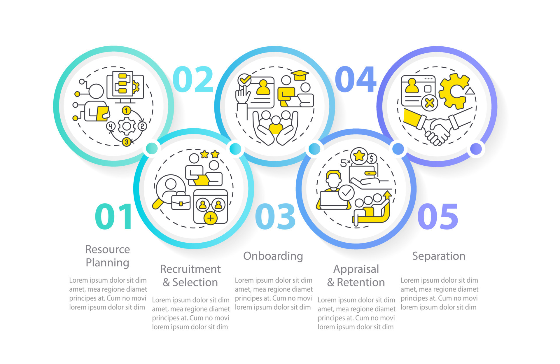 It Staffing Process Blue Circle Infographic Template Recruitment Data