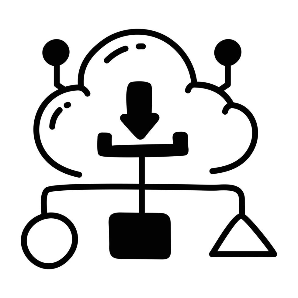 Trendy Cloud Classification 20127657 Vector Art at Vecteezy Trendy Cloud Classification 20127657 Vector Art at Vecteezy