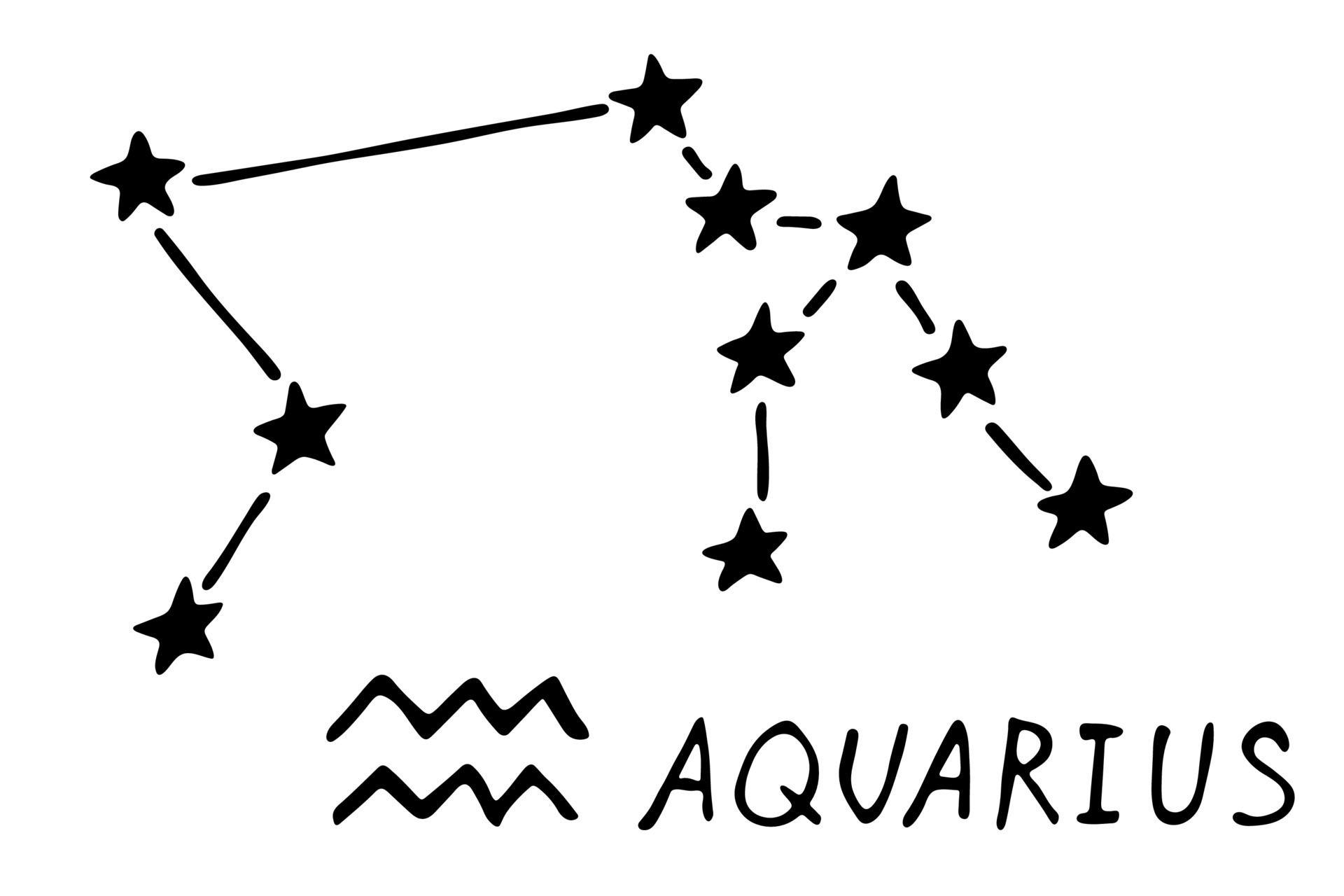 Hand Drawn Aquarius Zodiac Sign Esoteric Symbol Doodle Astrology Clipart Element For Design