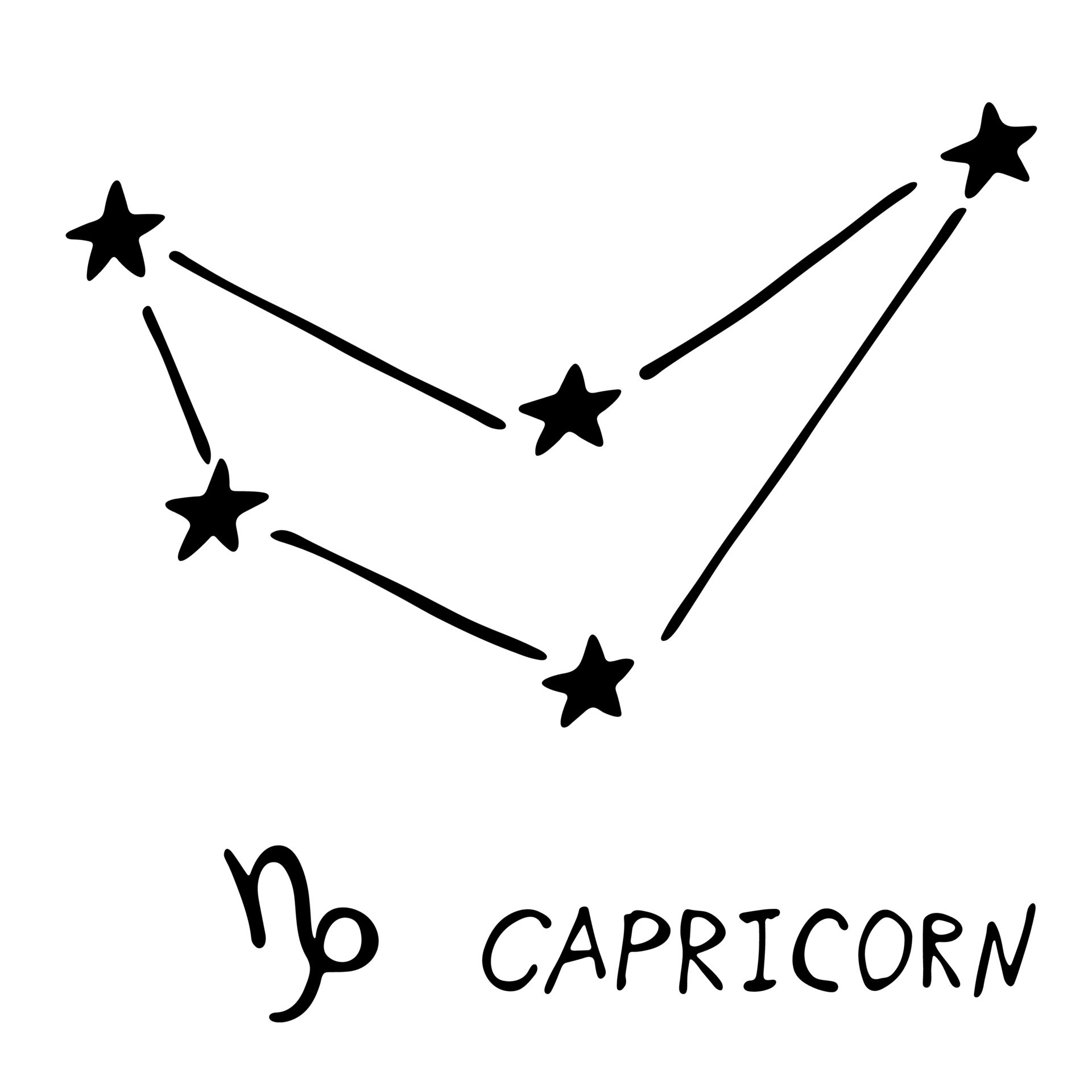 Hand drawn capricorn zodiac sign Esoteric symbol doodle Astrology clipart Element for design ...