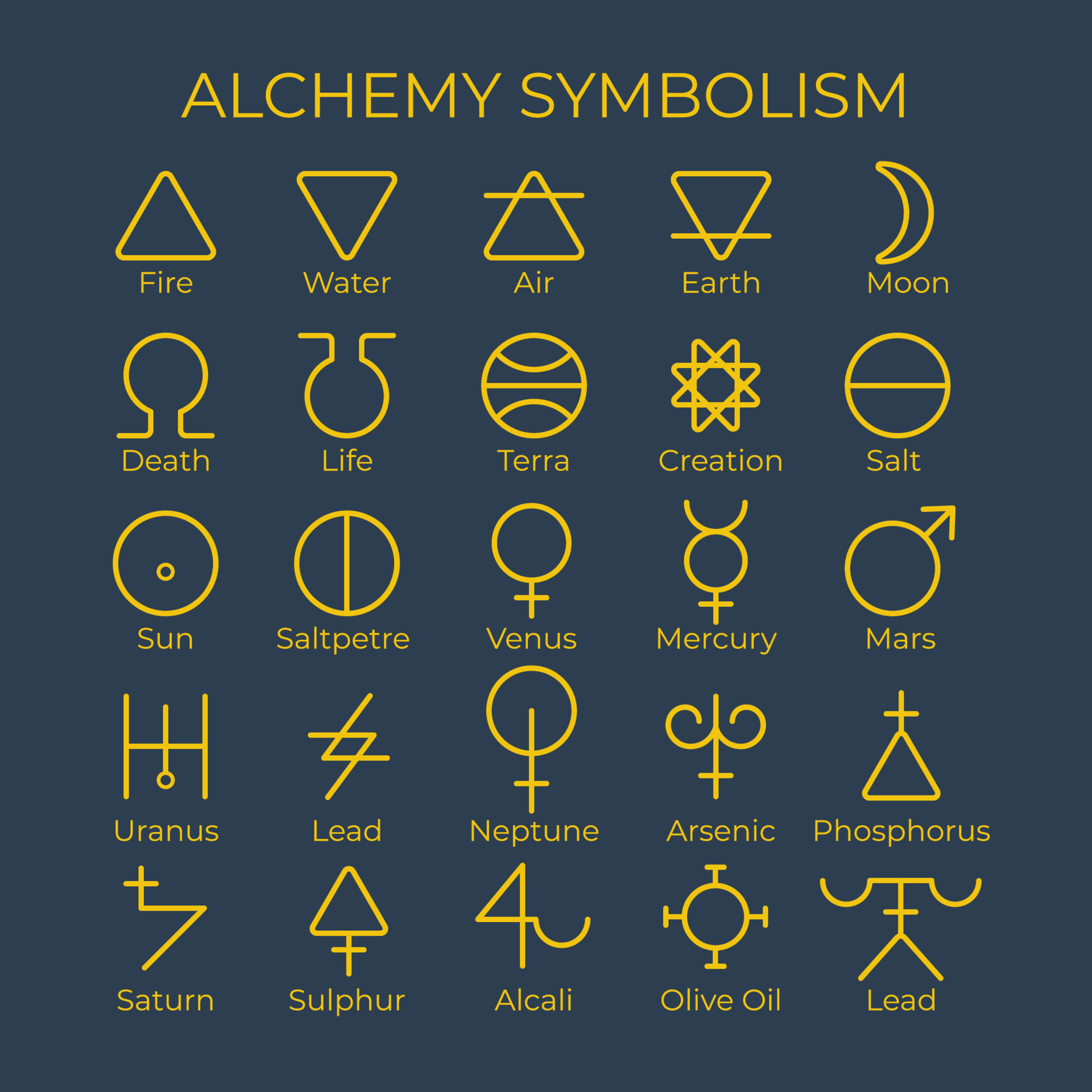 Set of alchemy icon and symbol. Vector eps 10. 20297868 Vector Art at ... Set of alchemy icon and symbol. Vector eps 10. 20297868 Vector Art at ...