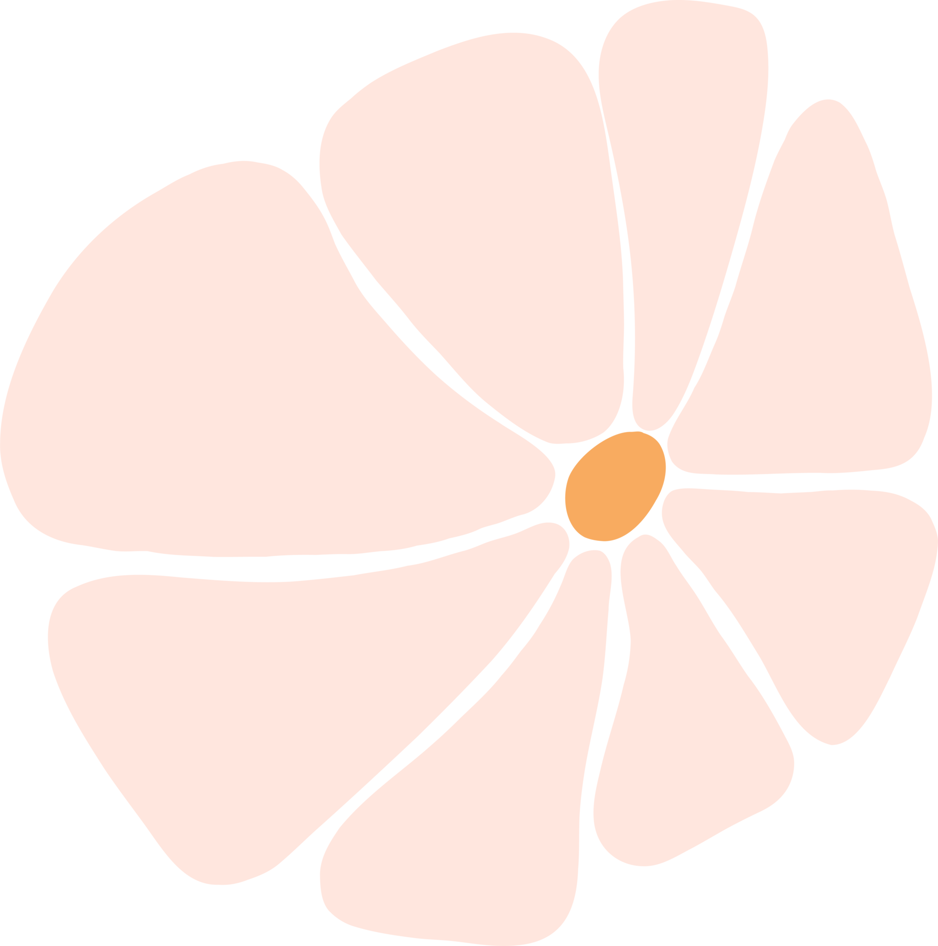 Free retro groovy . daisy flower 20372216 PNG with Transparent Background Free retro groovy . daisy flower 20372216 PNG with Transparent Background