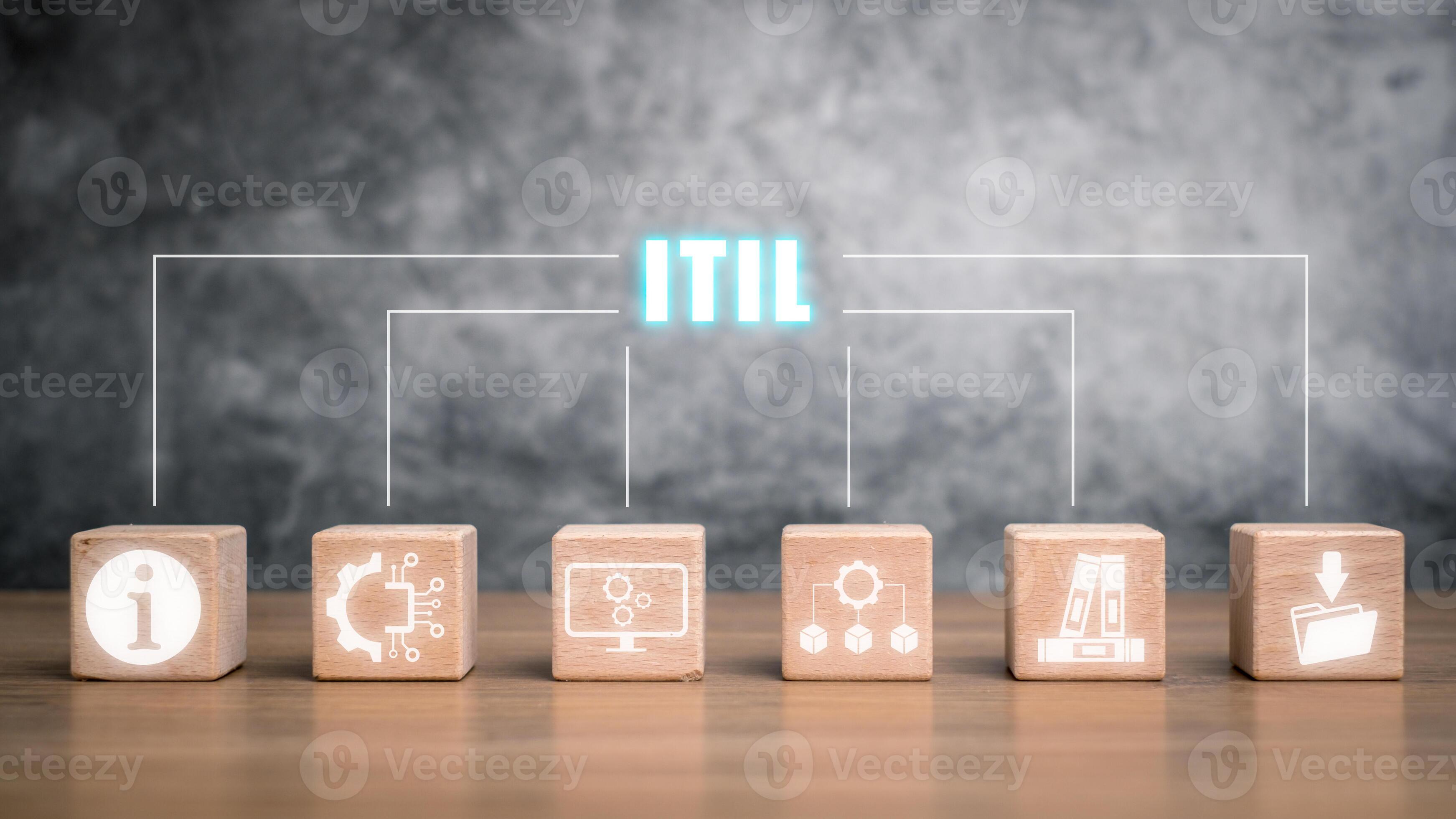 ITIL, Information Technology Infrastructure Library concept, Wooden ... ITIL, Information Technology Infrastructure Library concept, Wooden ...