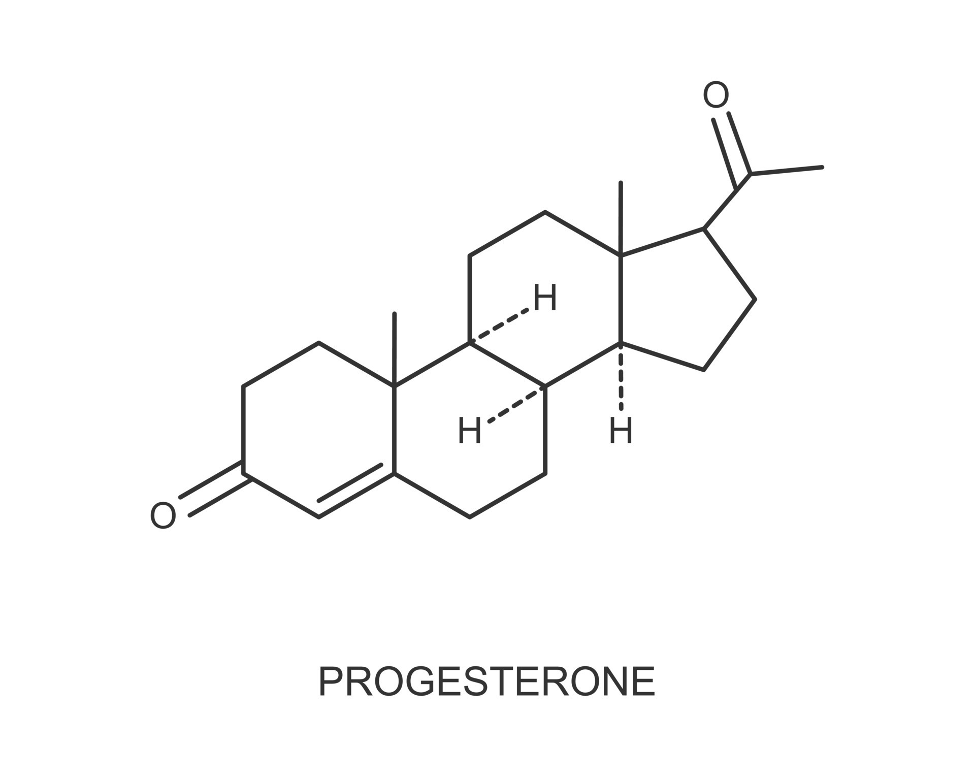 Progesterone Icon Female Sex Hormone Of Menstrual Cycle Pregnancy And