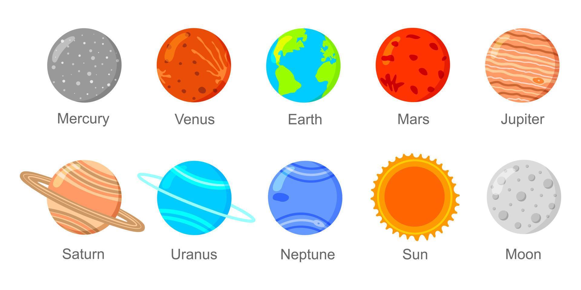 Solar system planets, Sun and Moon icons. Universe elements set. Kids ...