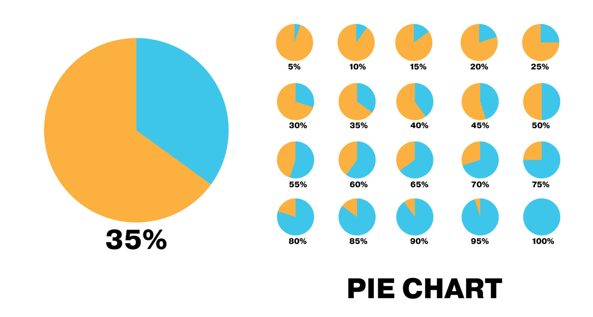 20 set pie chart percentage graph design, Infographic Vector 3d Pie ... 20 set pie chart percentage graph design, Infographic Vector 3d Pie ...