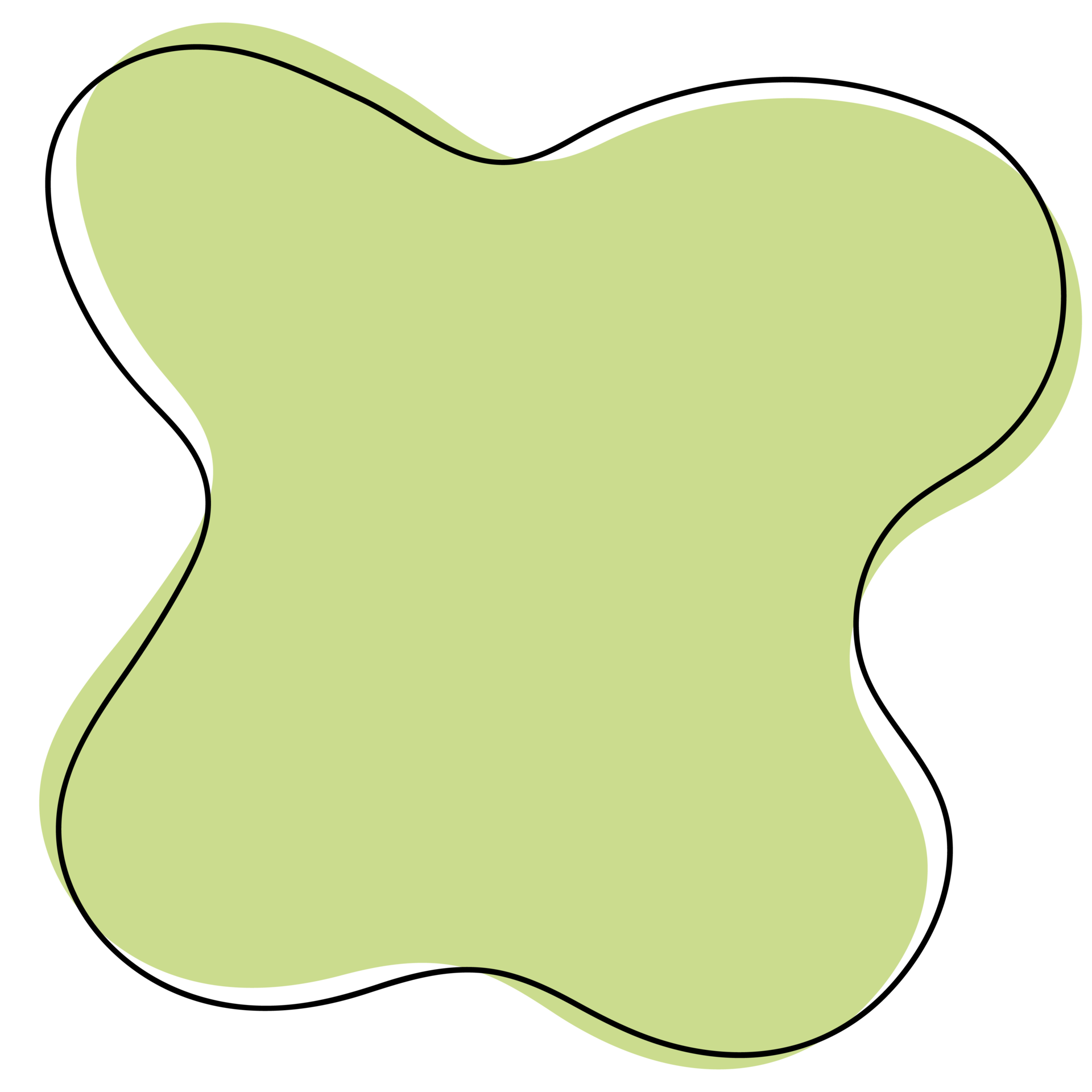 Free Abstract Colorful Blob Shapes Element Design. 20575178 PNG with ... Free Abstract Colorful Blob Shapes Element Design. 20575178 PNG with ...