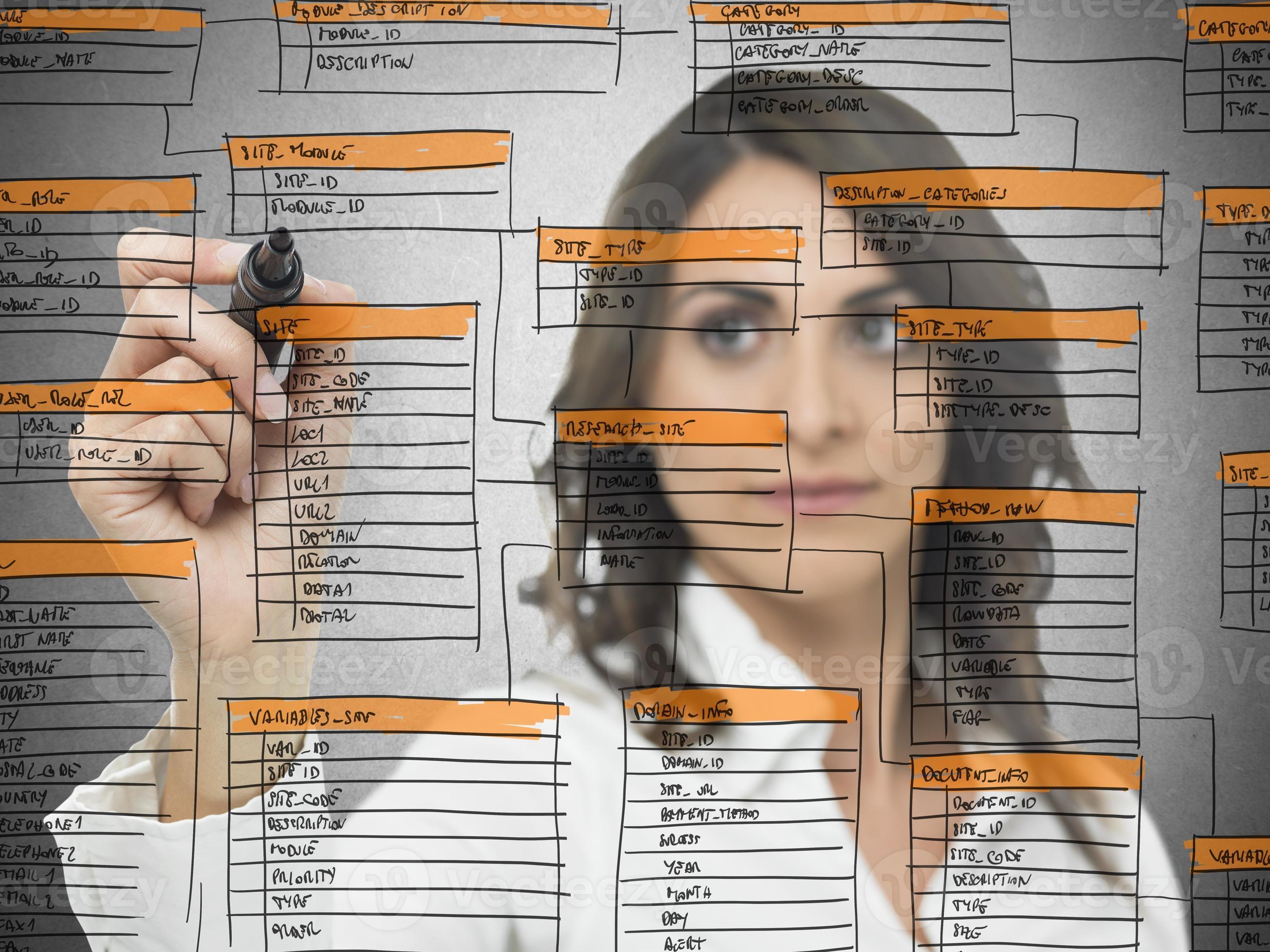 Database software development 20619183 Stock Photo at Vecteezy