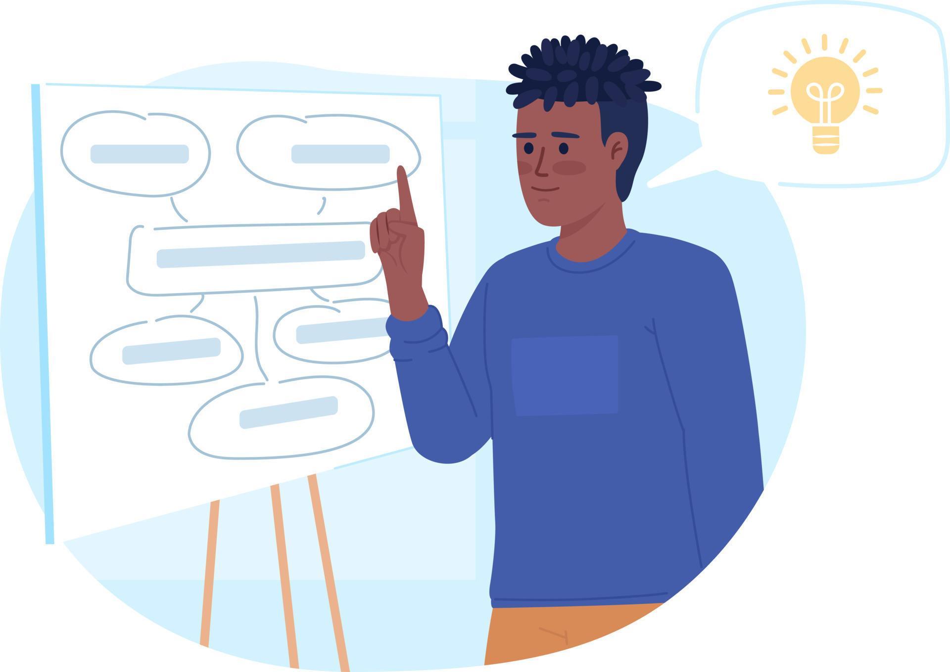 Strategic planning process flat concept vector spot illustration ...