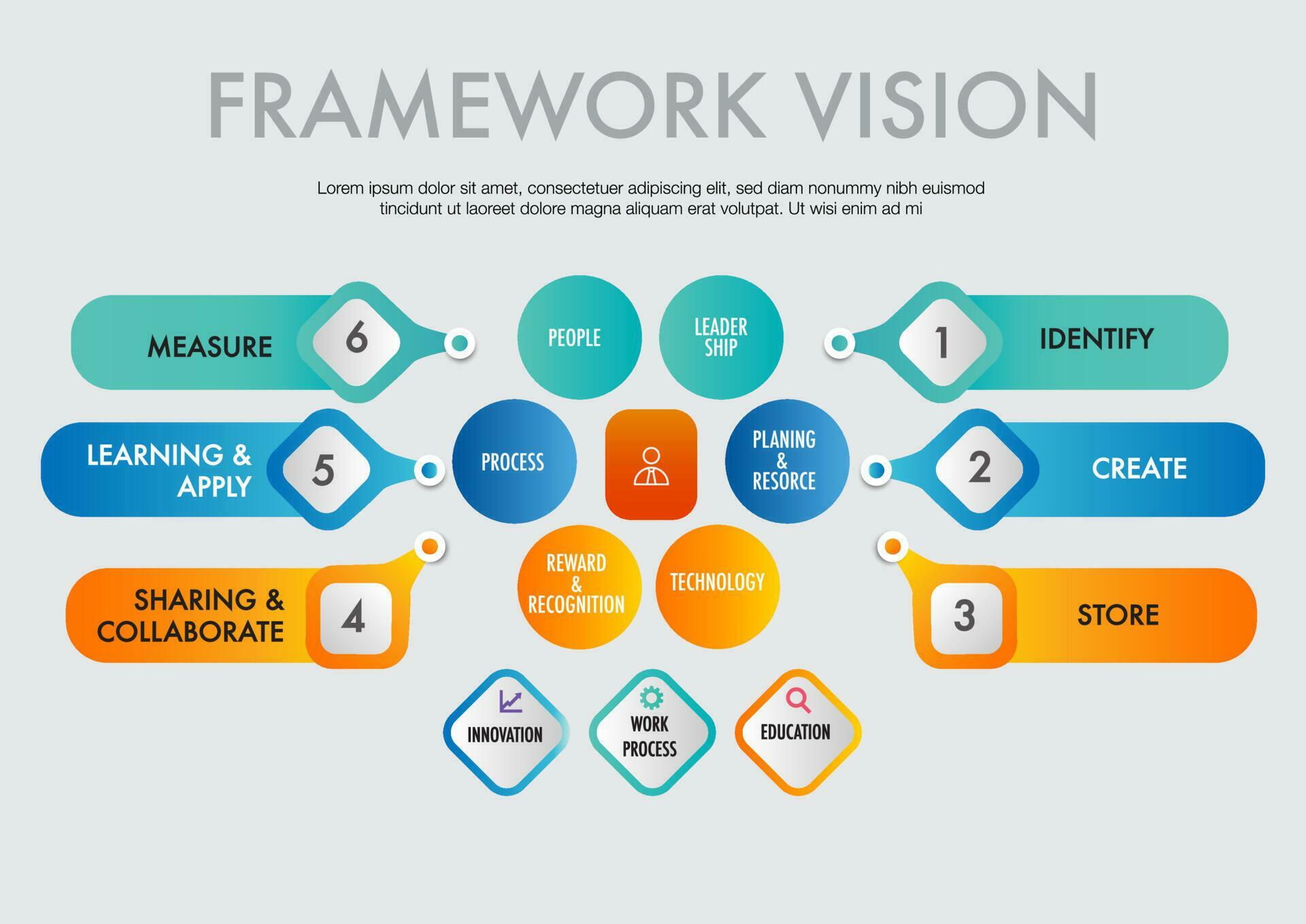 Infographic template for business framework vision 6 processes ,Modern step timeline diagram ...