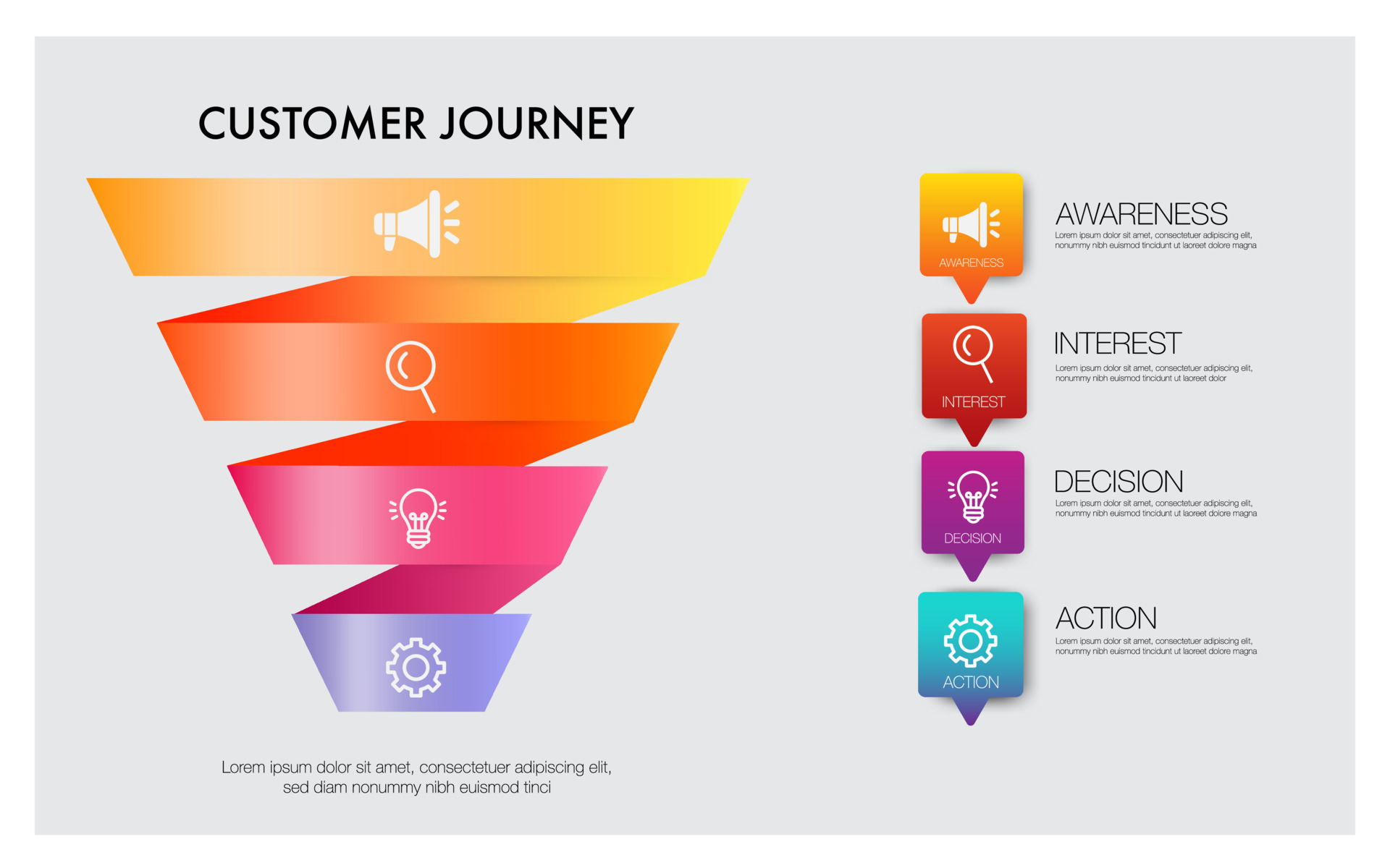 Digital Marketing Funnel Template