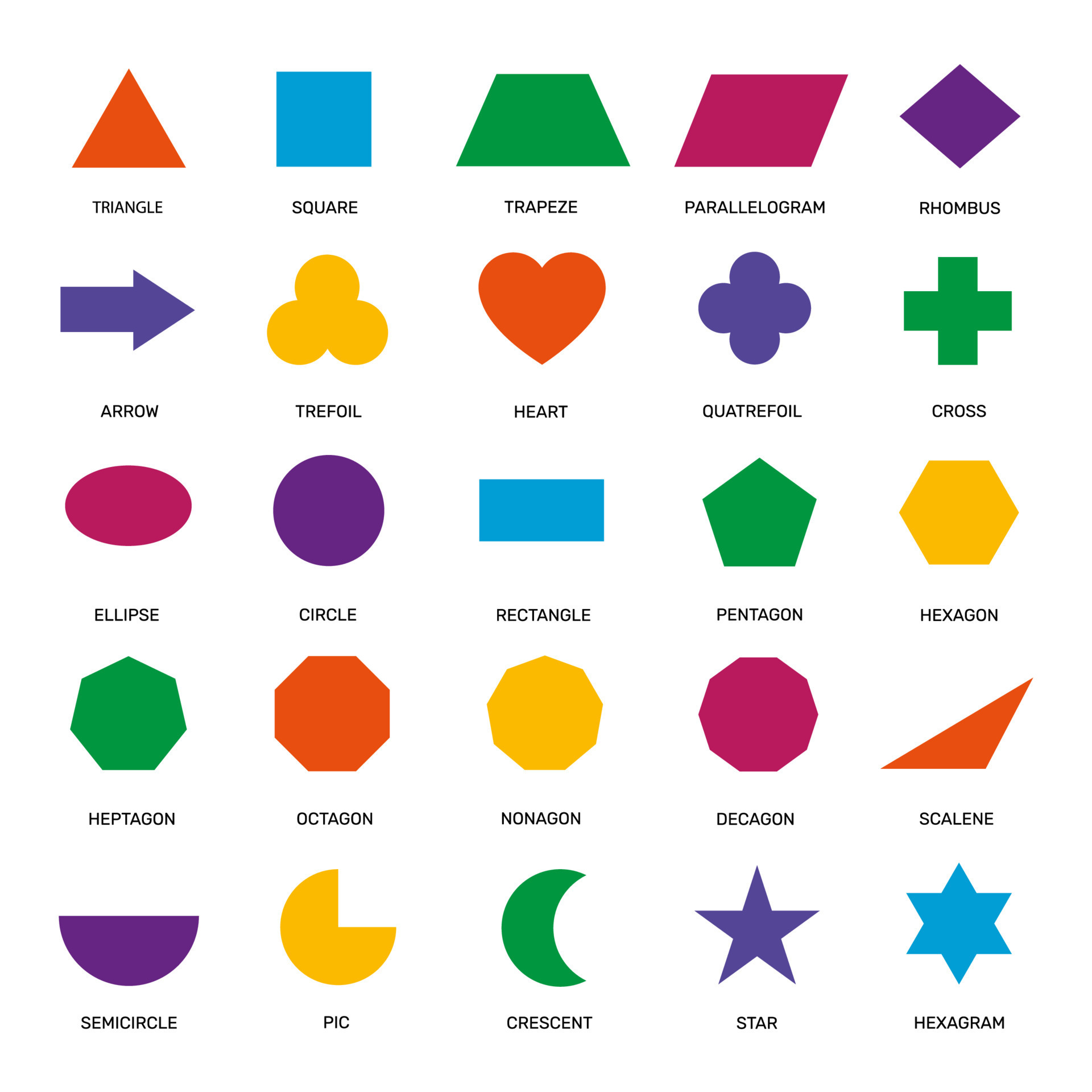 Basic geometric shapes. Ellipse, rectangle and triangle, hexagon and ... Basic geometric shapes. Ellipse, rectangle and triangle, hexagon and ...