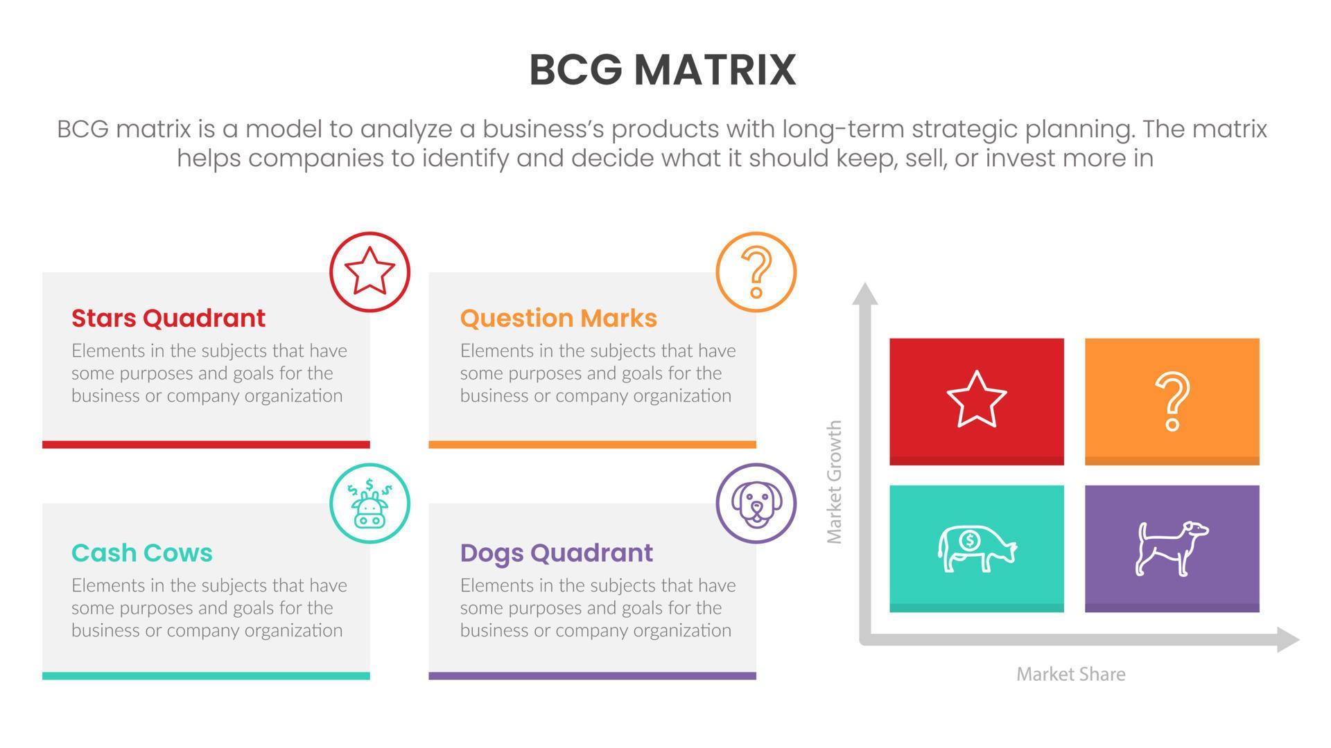 bcg growth share matrix infographic data template with rectangle box symmetric layout concept ...