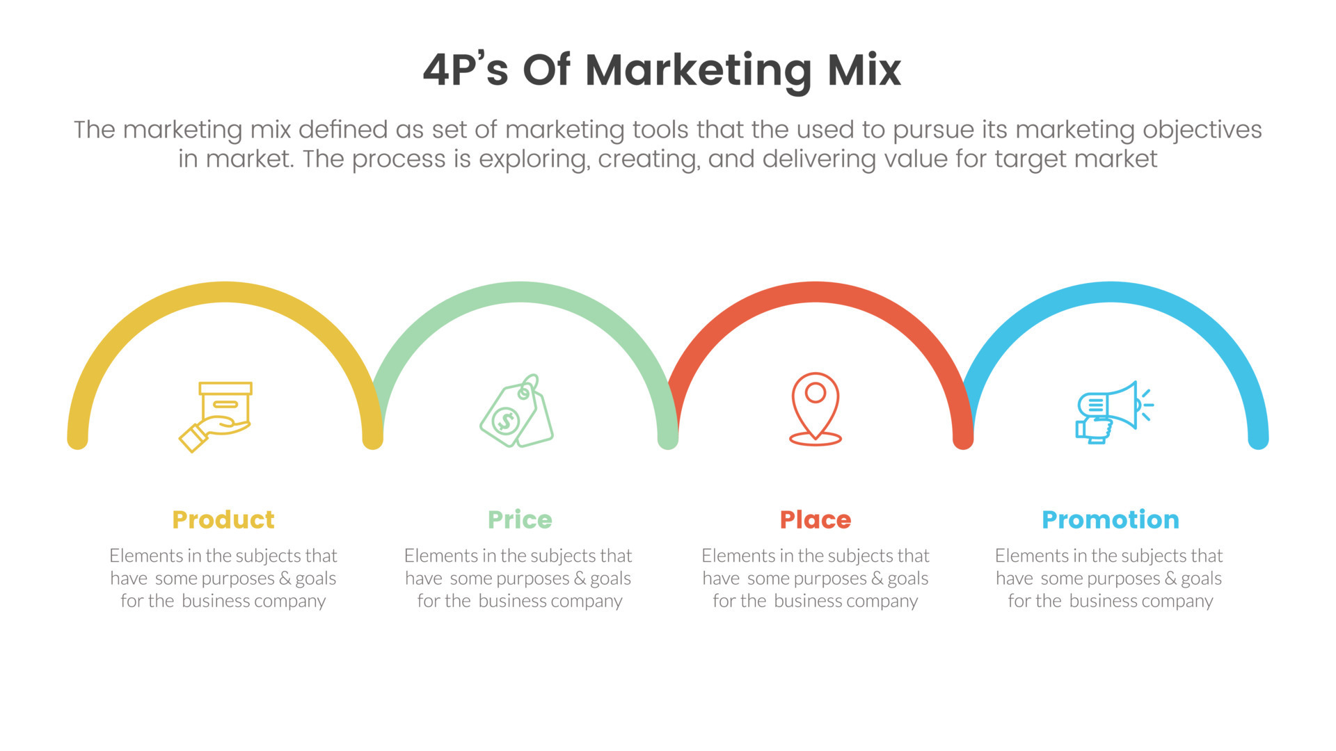 marketing mix 4ps strategy infographic with horizontal half circle ...