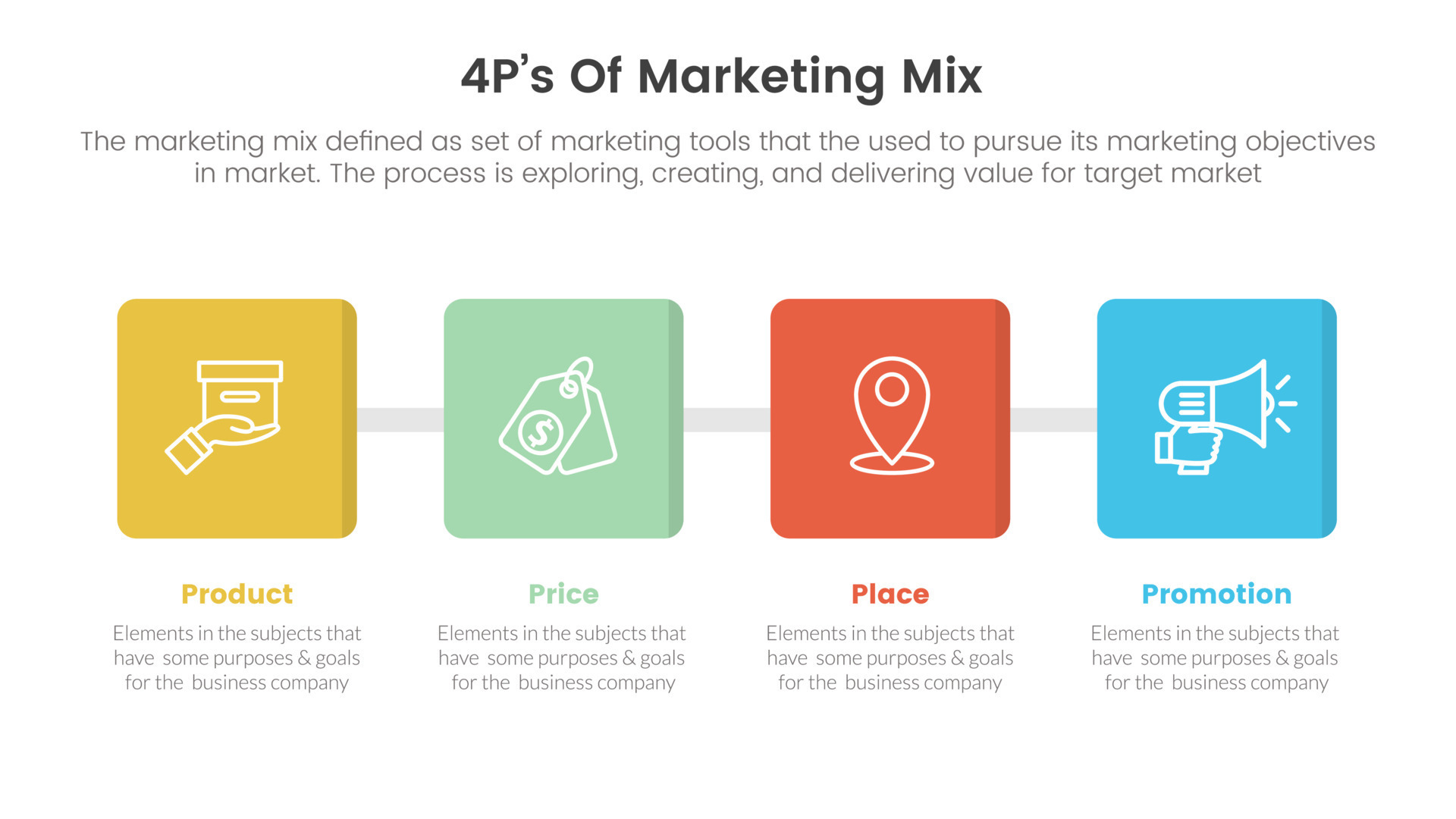 Márketing Mezcla 4ps Estrategia Infografía Con Cuadrado Caja Simétrico