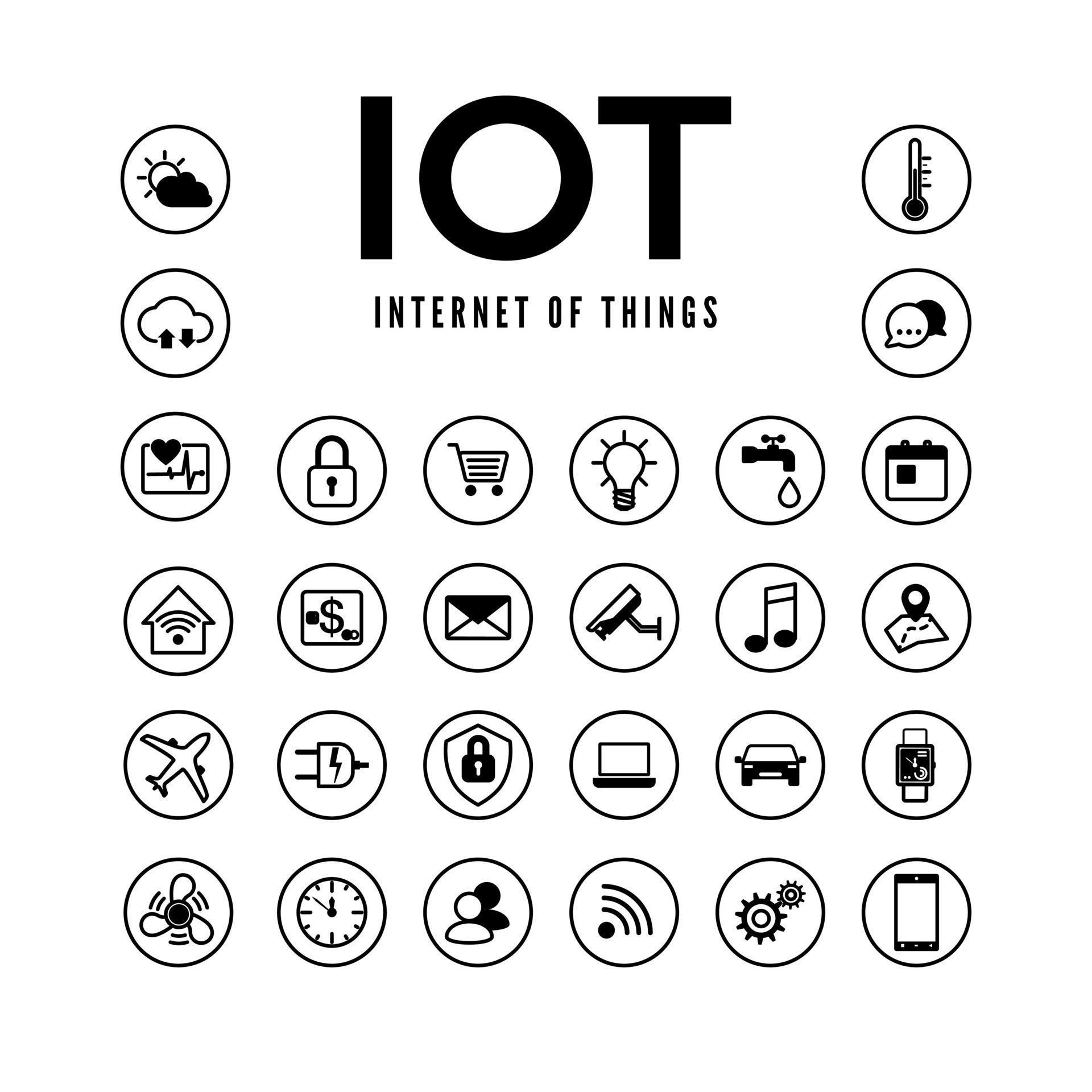 IOT icons set. Internet of things pictogram collection. Smart system ...