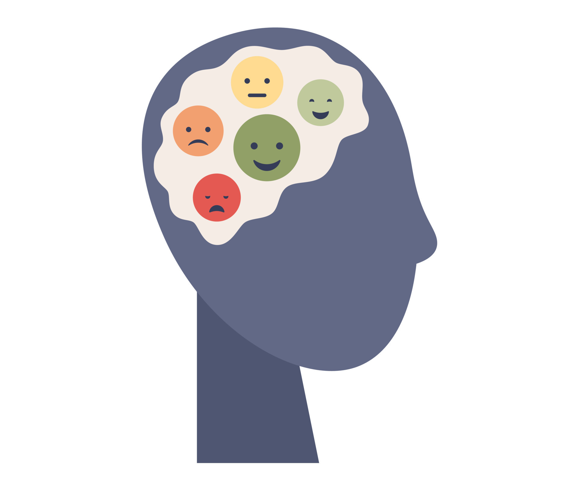 Emotions in head icon. Mood swing. Mental health concept. Vector flat ...