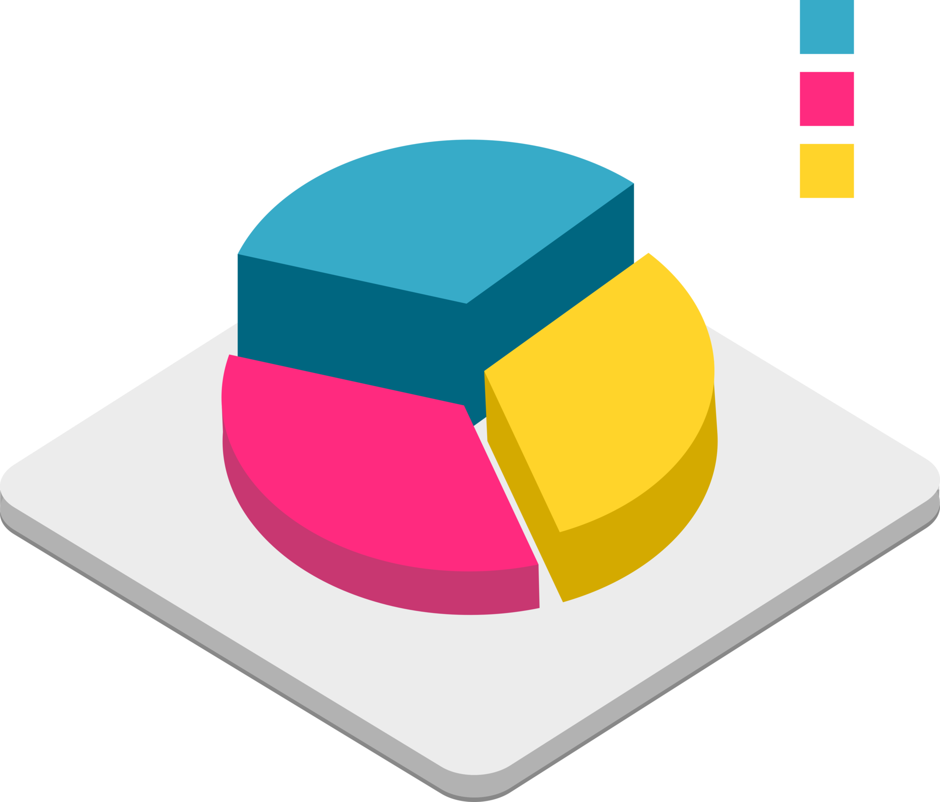 Pie Chart PNG Icon symbol. blue pink yellow color symbol. Free PNG ... Pie Chart PNG Icon symbol. blue pink yellow color symbol. Free PNG ...