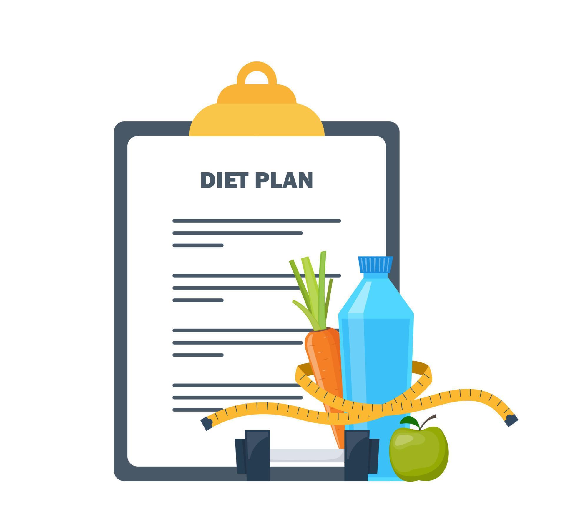 Diet plan checklist. Healthy food and Diet planning, diet, food, sports ...