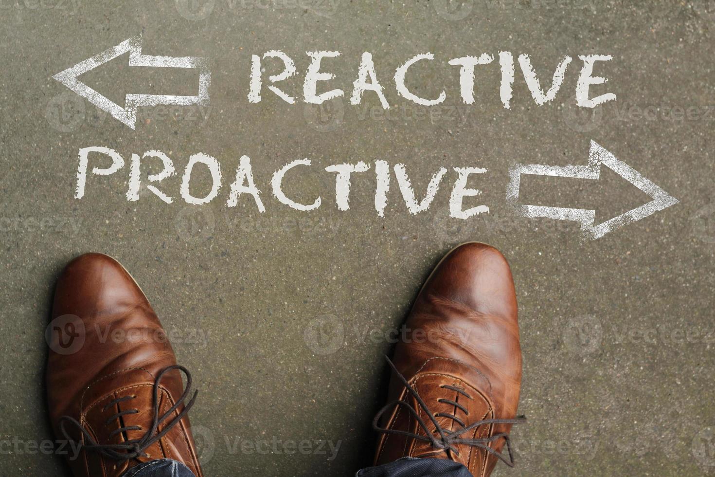 The words Reactive and Proactive written on the floor with arrows ... The words Reactive and Proactive written on the floor with arrows ...