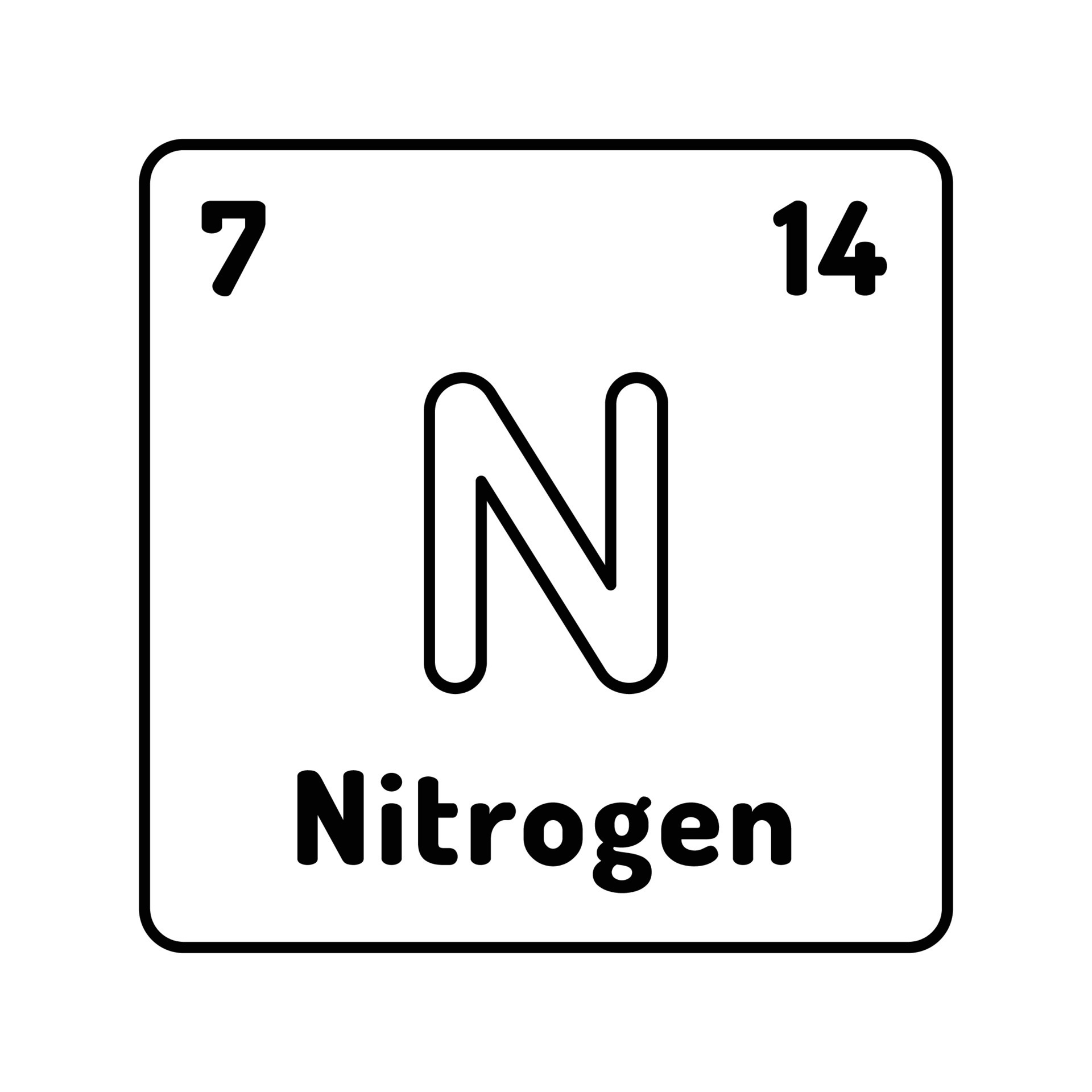Nitrogen Line Color Code At Luis Silva Blog nitrogen-line-color-code-at-luis-silva-blog