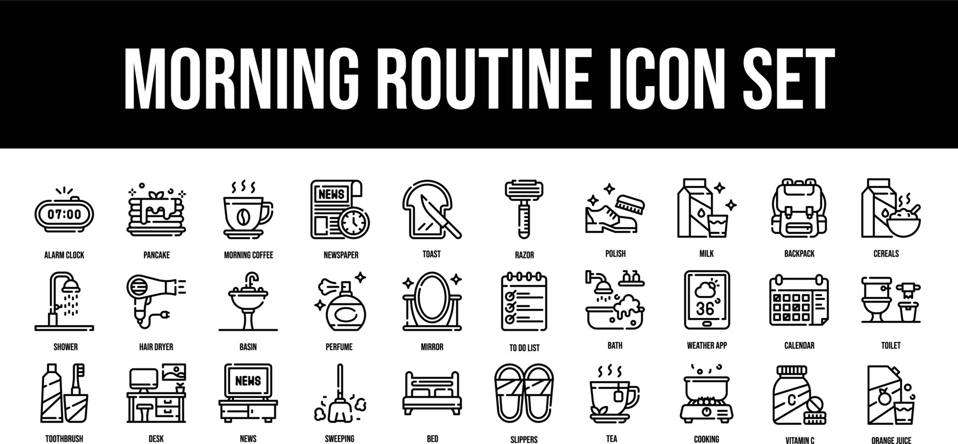 Thin line icons Perfect pixel Morning Routine icon set 21177984 Vector Art at Vecteezy