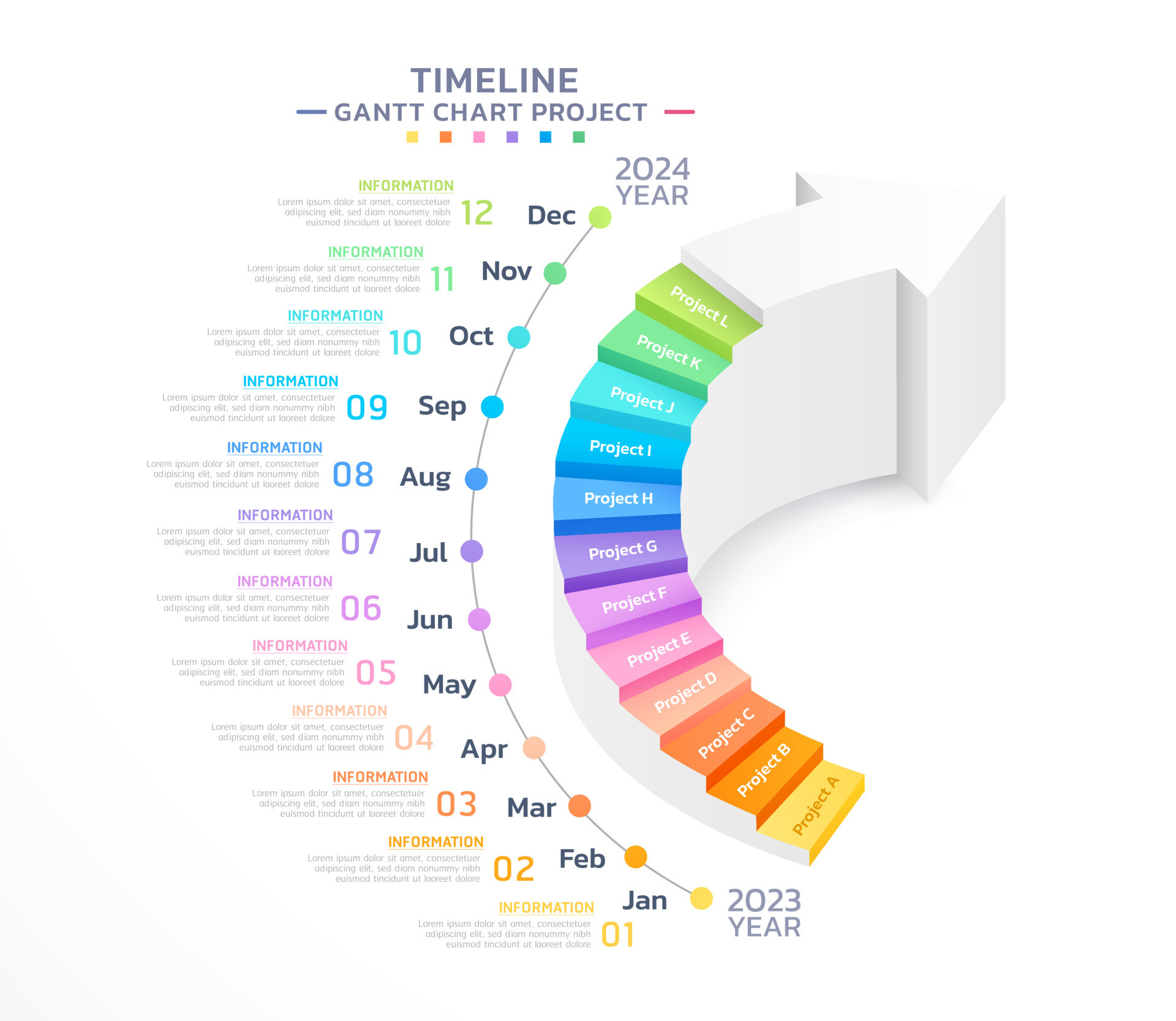 Project Timeline Chart Template