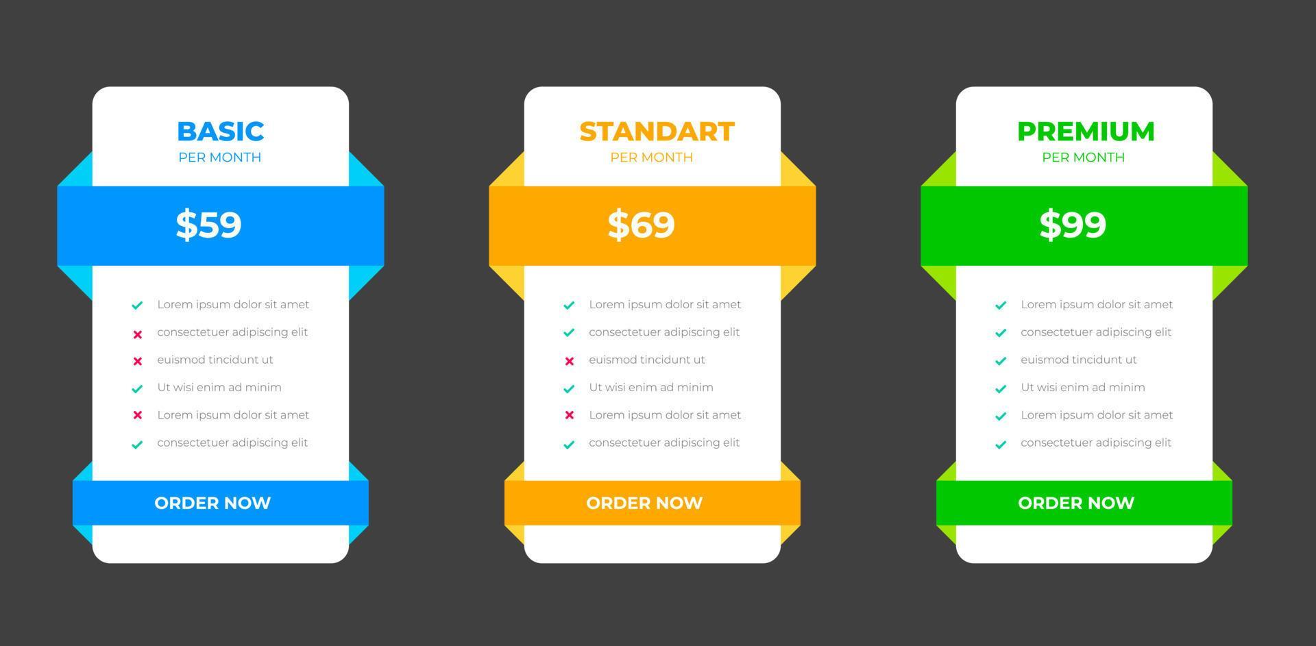 Ui UX pricing design tables with tariffs, subscription features checklist and business plans ...
