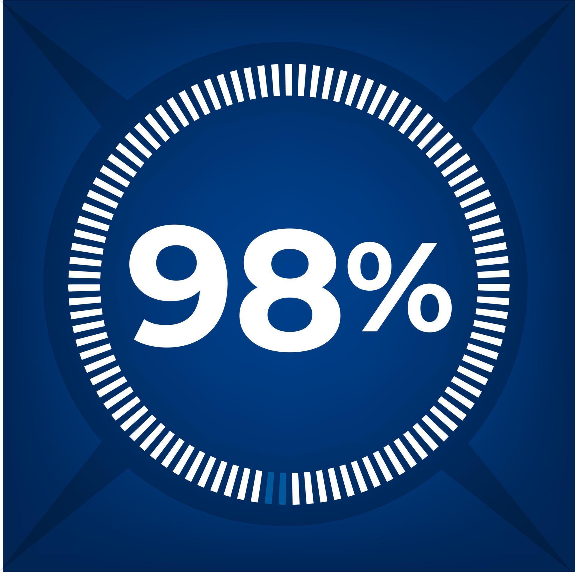 98 percent count on dark blue background 21193873 Vector Art at Vecteezy 98 percent count on dark blue background 21193873 Vector Art at Vecteezy