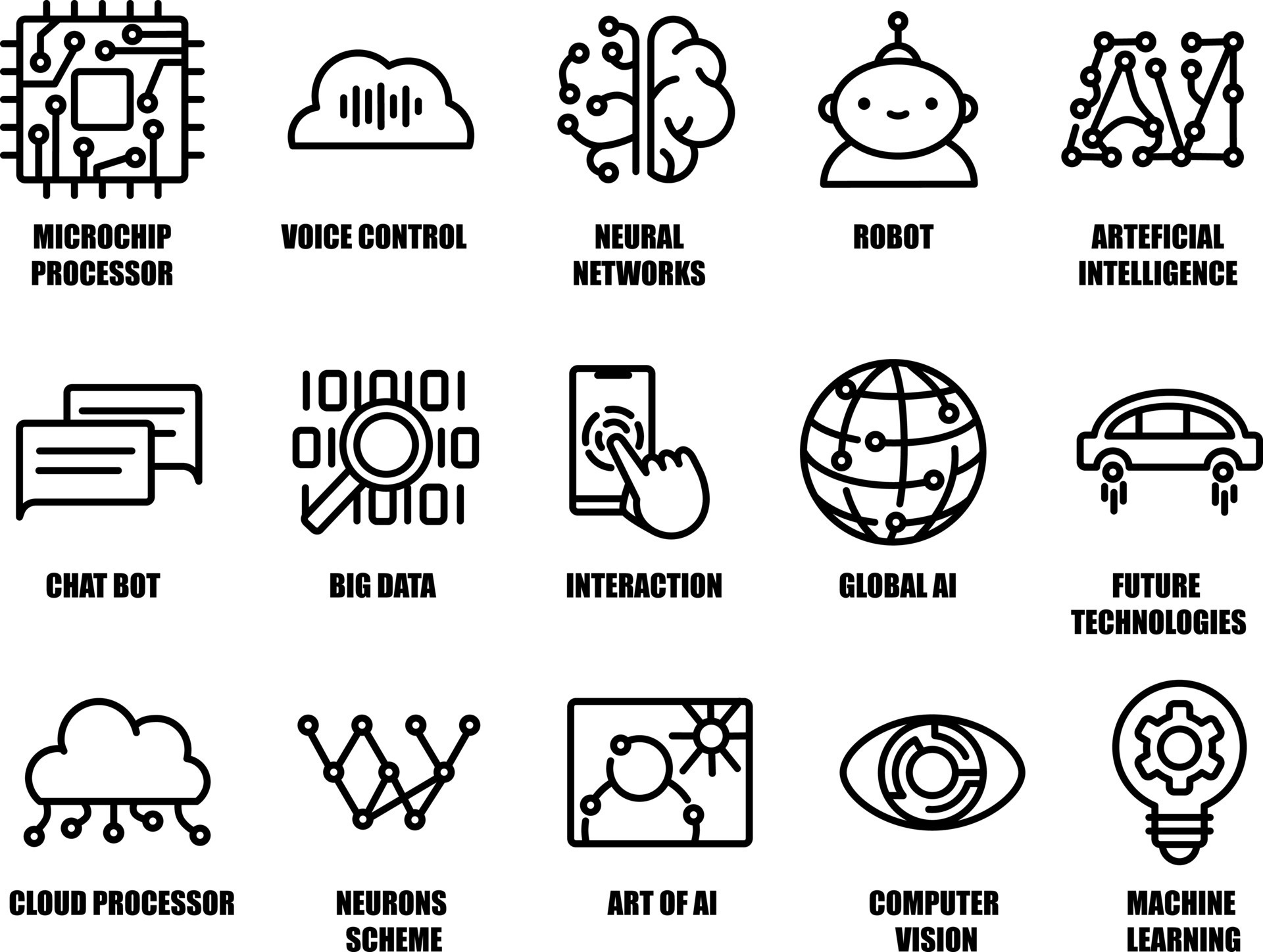 Artificial intelligence icon set in line style. Machine learning, robot ...