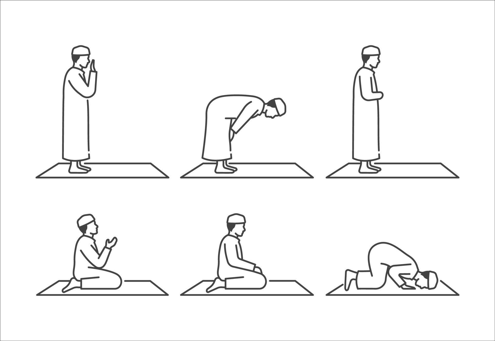 Islamic pray movement of solat linear icon set. Collection of Moslem ...