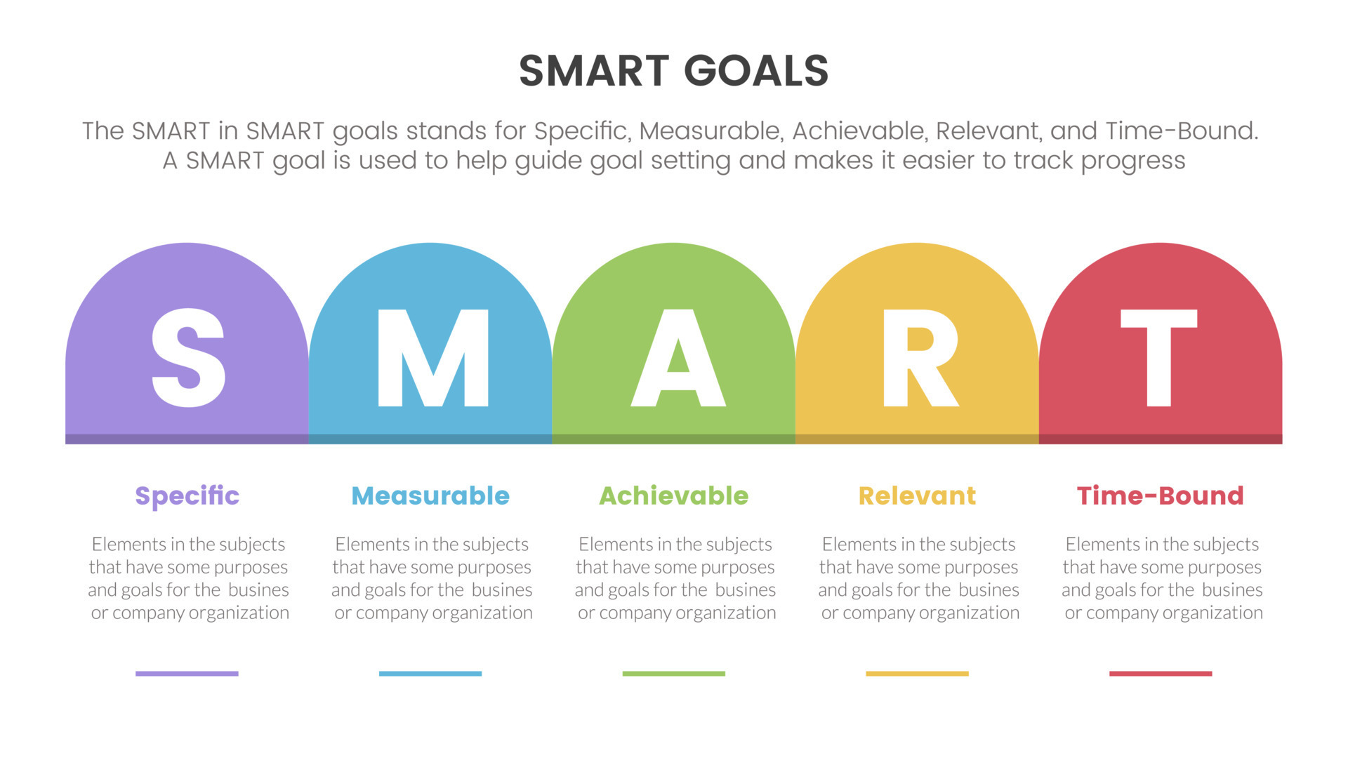 smart business model to guide goals infographic with round box table ...