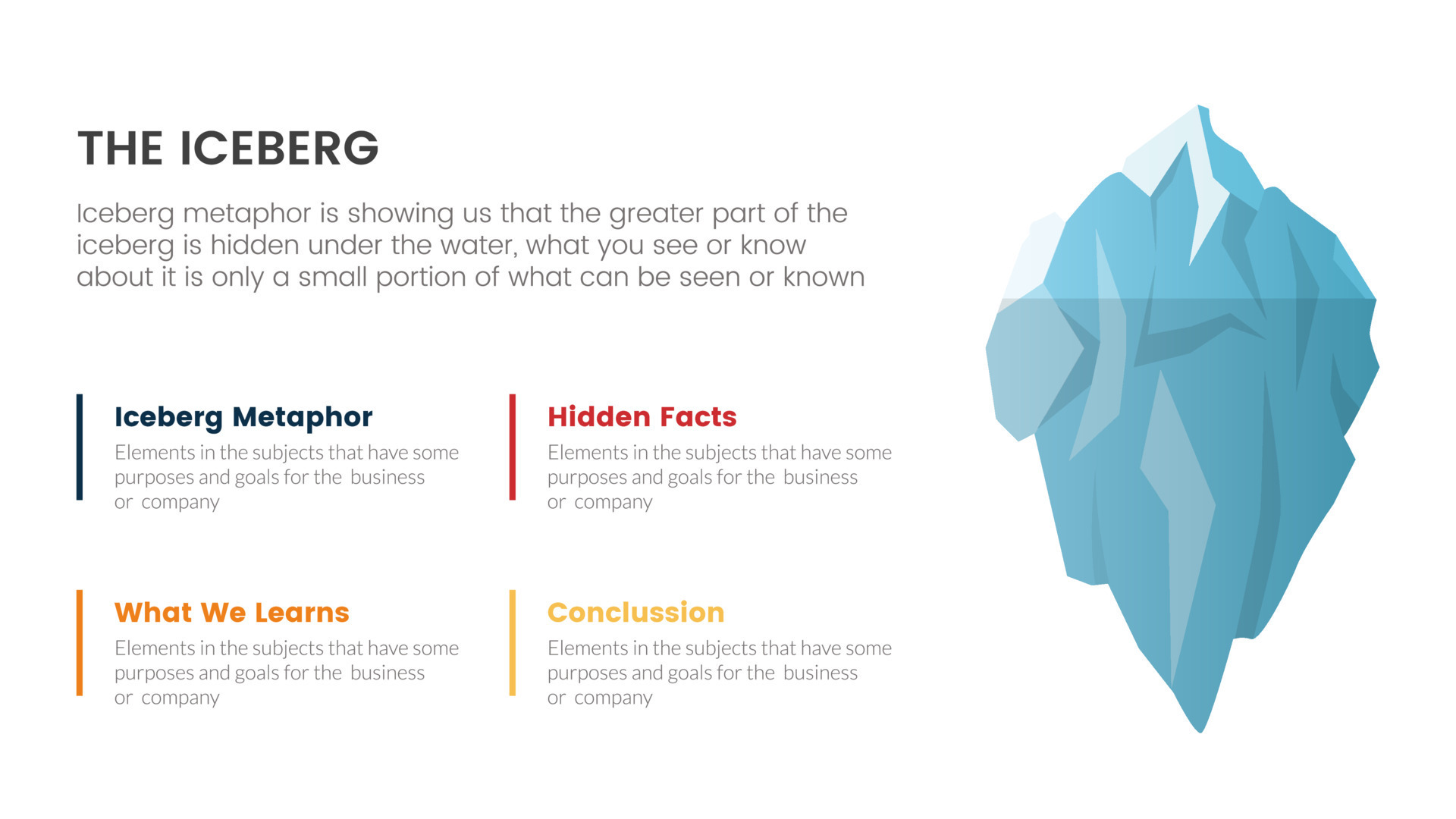 iceberg metaphor for hidden facts model thinking infographic with ...