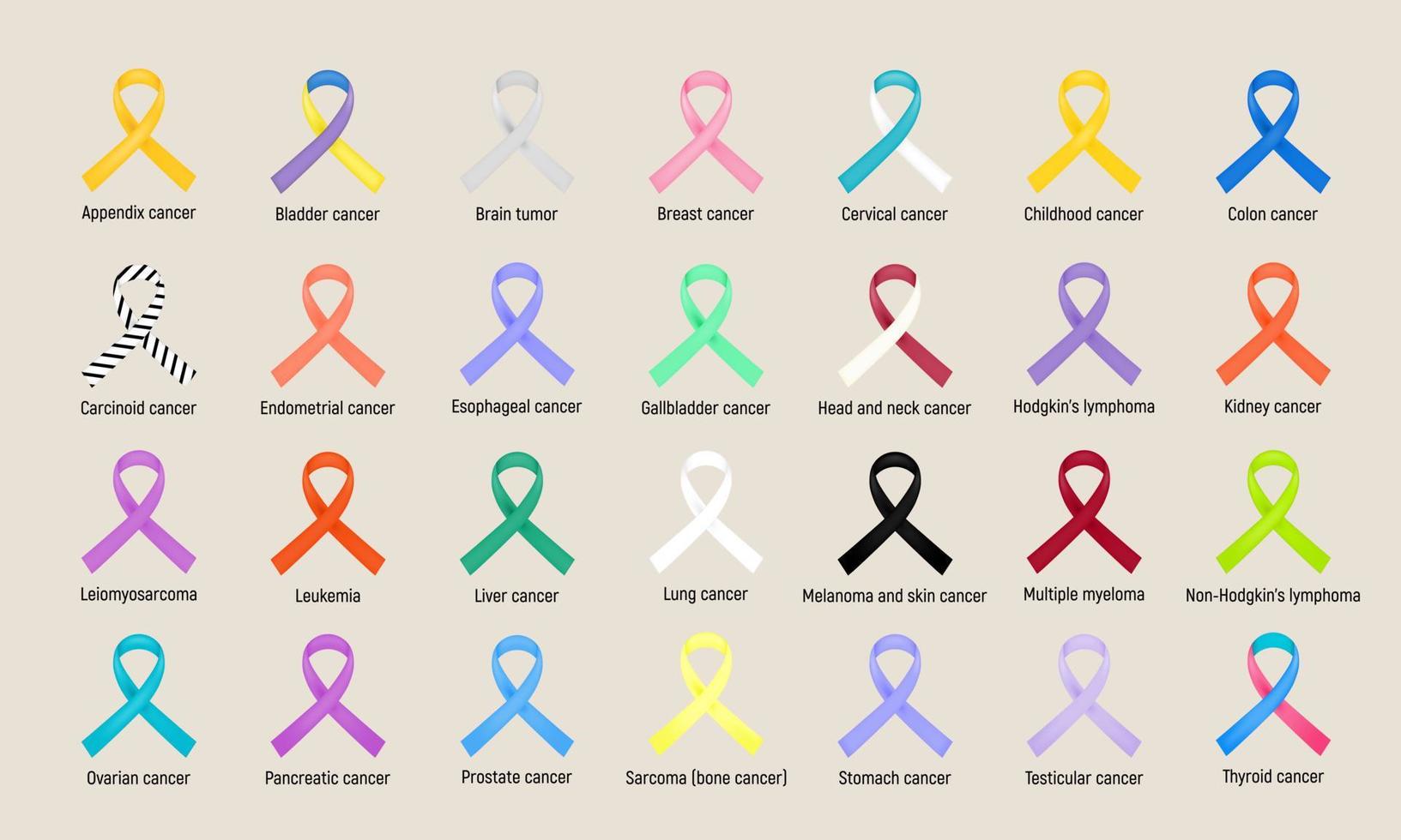Thymus Cancer Ribbon Color Codes Pdf Free - Infoupdate.org Thymus Cancer Ribbon Color Codes Pdf Free - Infoupdate.org