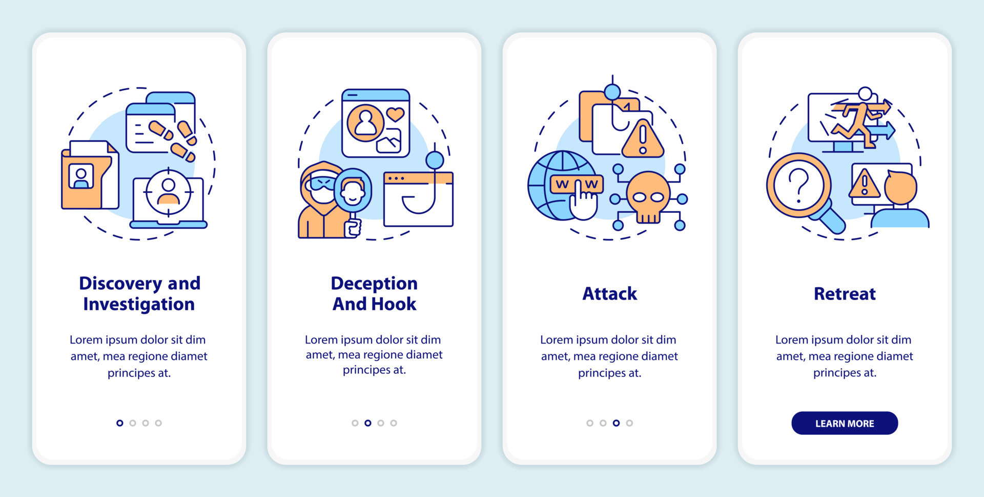 Phases Of Social Engineering Attacks Onboarding Mobile App Screen Walkthrough 4 Steps Editable