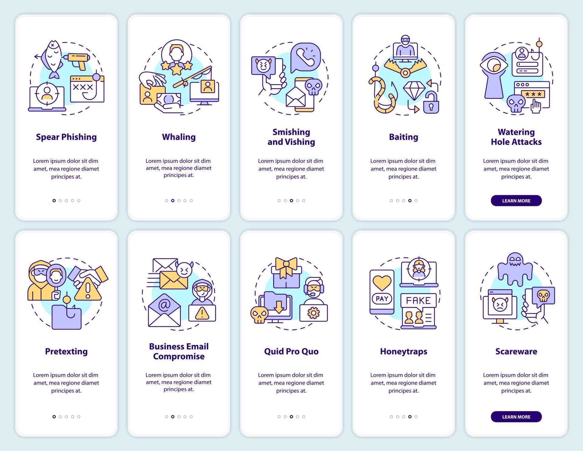 Types Of Cybercrime Attacks Onboarding Mobile App Screen Set Threats