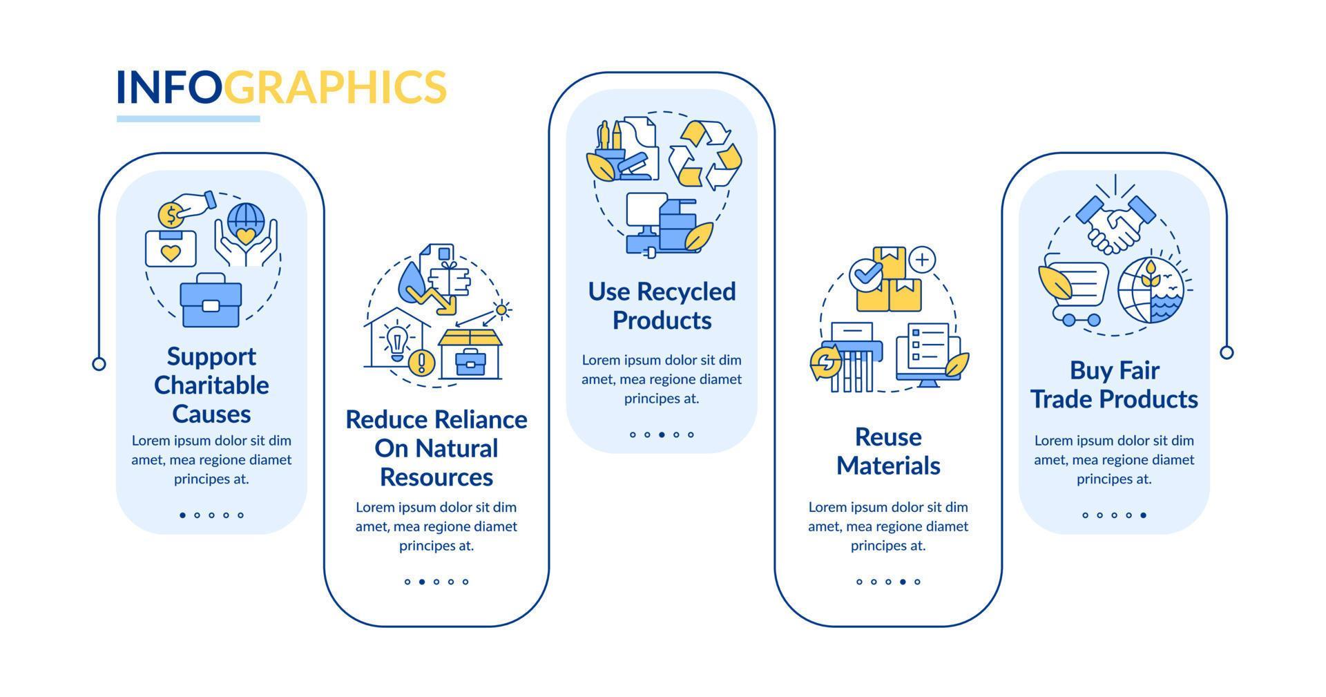 Environmental Business Features Rectangle Infographic Template Data Visualization With 5 Steps