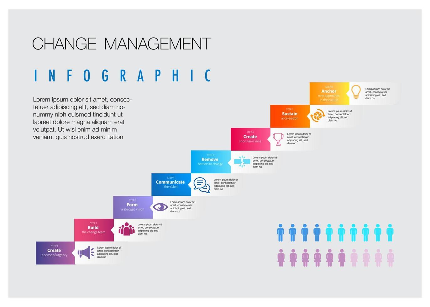 Infographic for 8 steps of the change management model template in square shape, you can easily ...