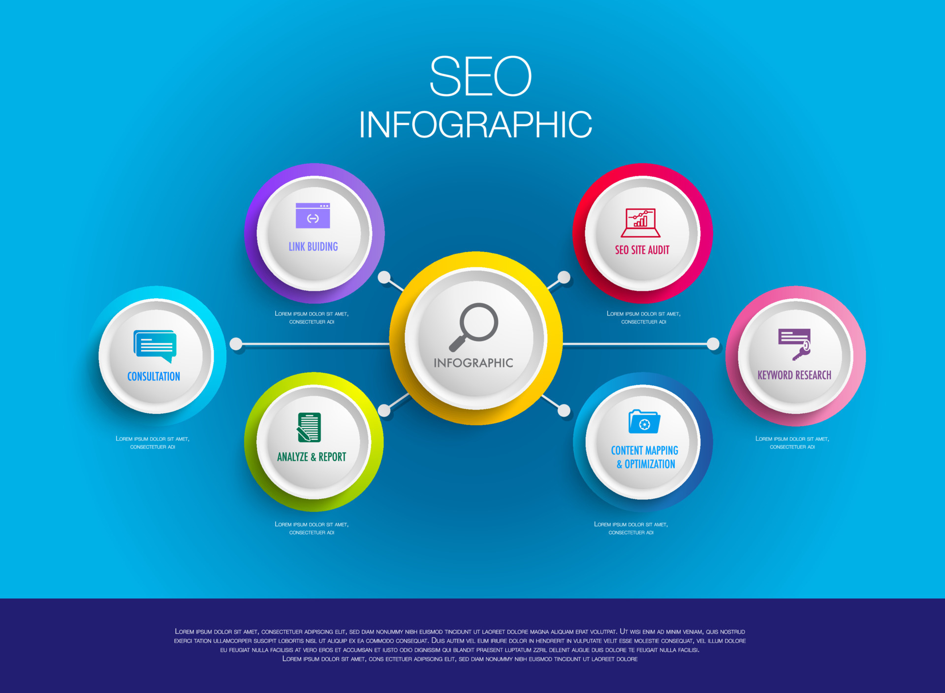Infographic Seo Keynote Template