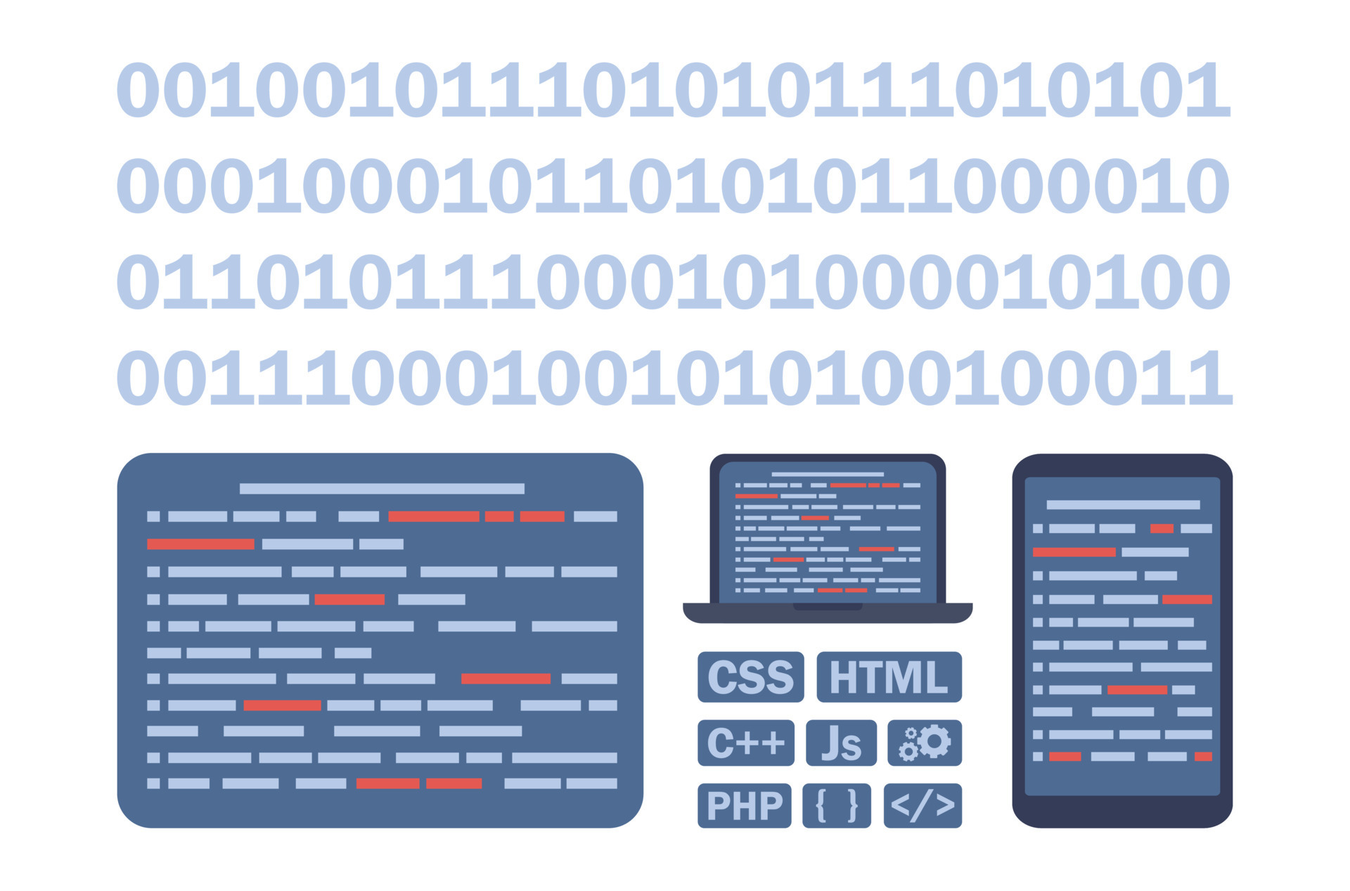 Programming and coding set icon. Web development concept. Vector flat ...