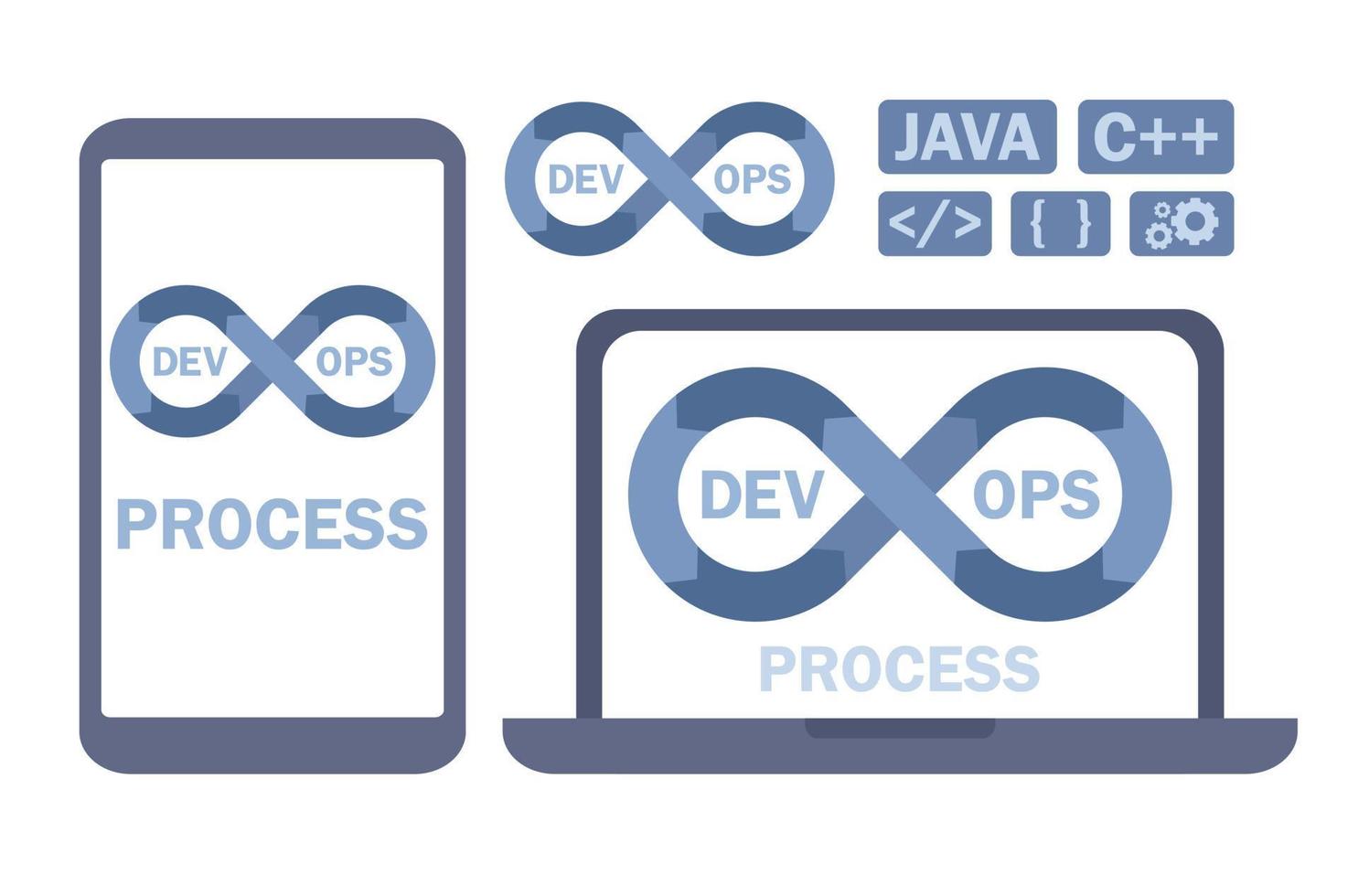 DevOps set icon. Programming and engineering concept. Software development and information ...