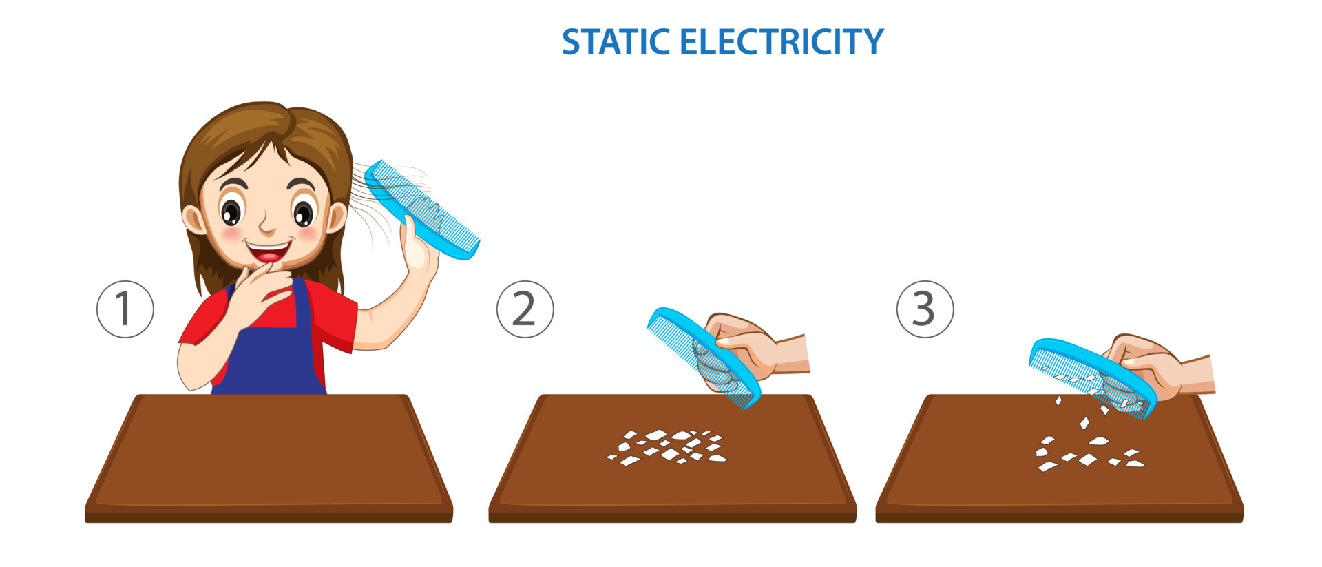 Simple static electric science experiment with hair comb 21669883 ... Simple static electric science experiment with hair comb 21669883 ...