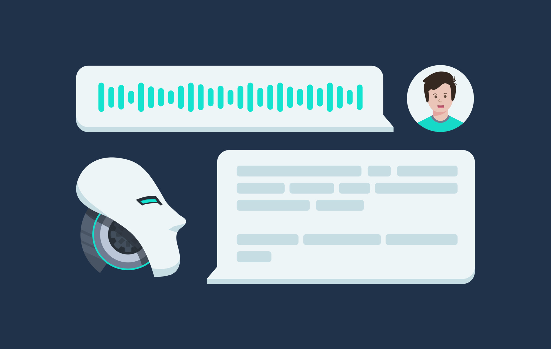 Speech Recognition Chat bot Vector Illustration Artificial Intelligence ...