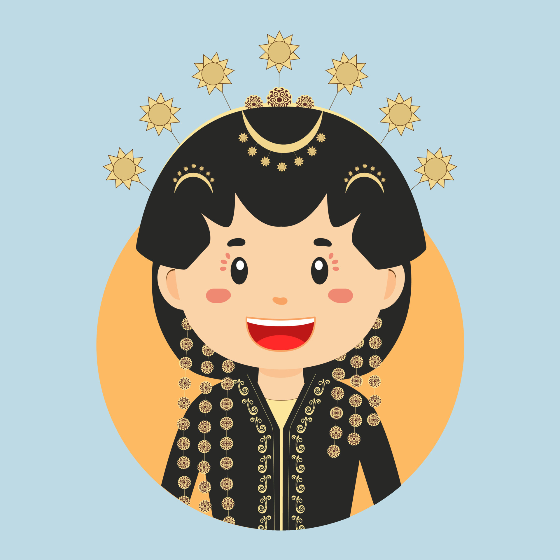 Avatar of a Central Java Indonesian Character 21770069 Vector Art at ... Avatar of a Central Java Indonesian Character 21770069 Vector Art at ...