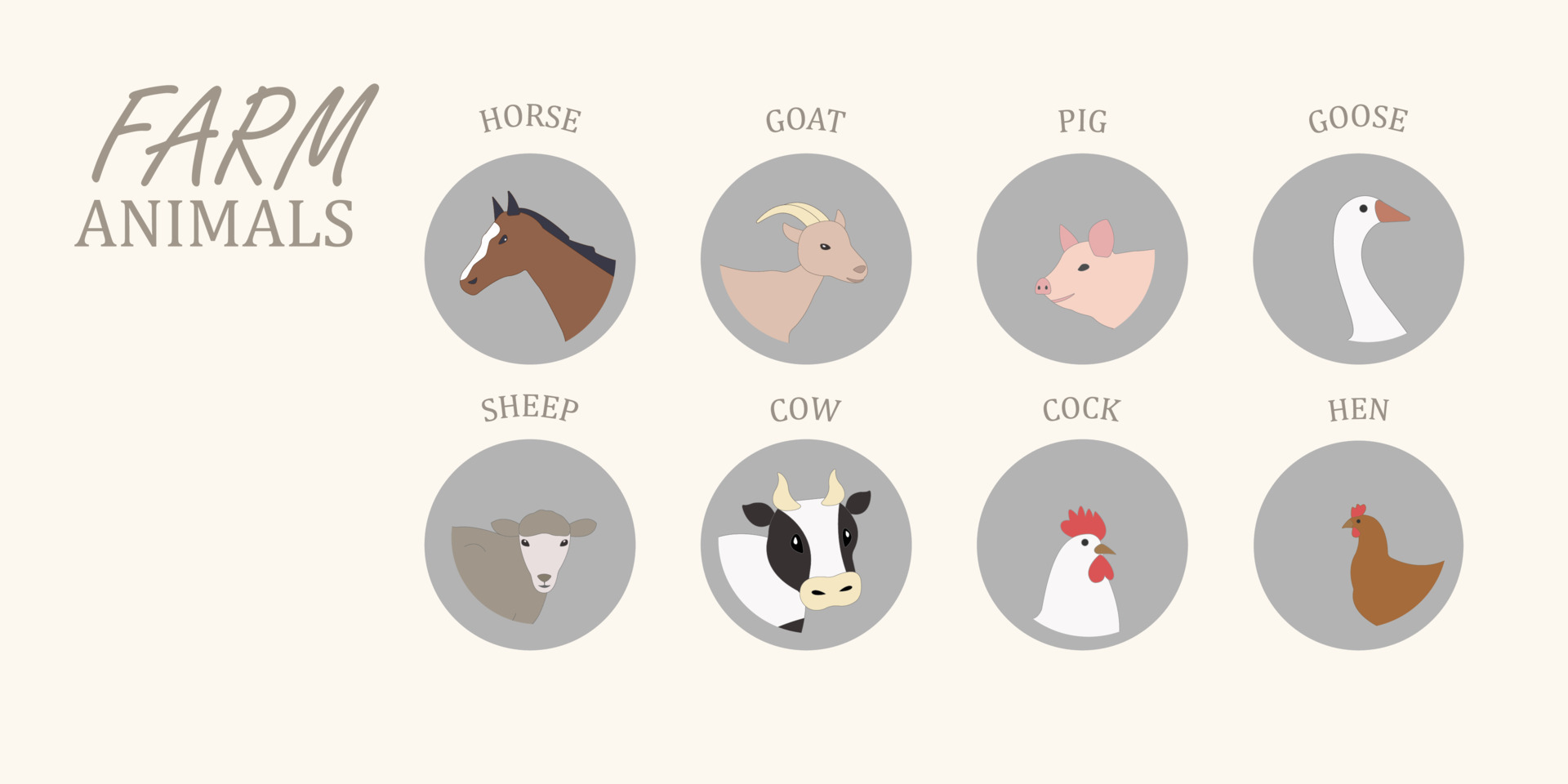 Heads of farm animals, cow, pig, horse, sheep. goat, chicken, goose ...