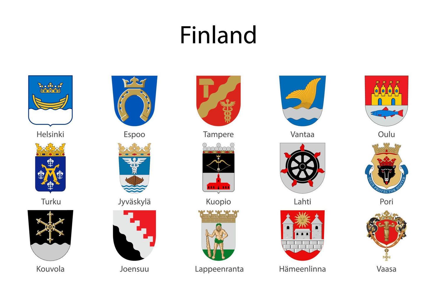 Set Coat of arms of the state of Finland, 21834492 Vector Art at Vecteezy
