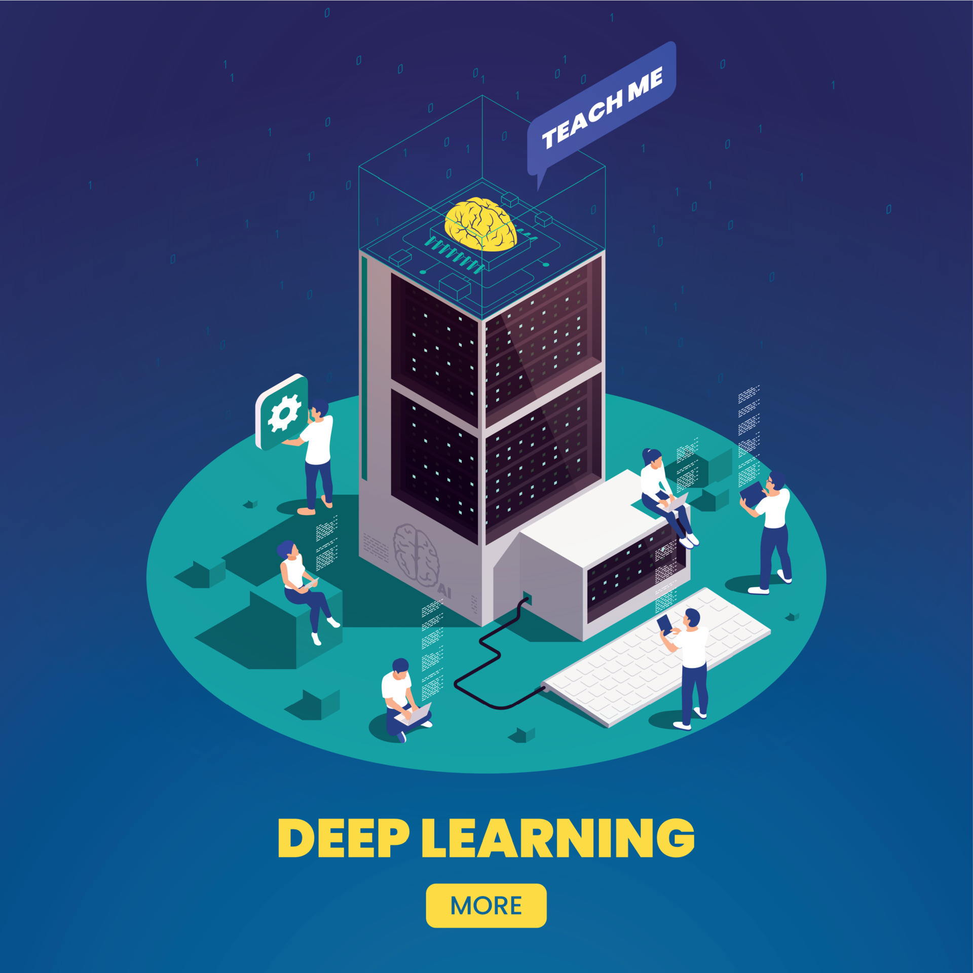 Machine Deep Learning Composition 21837898 Vector Art at Vecteezy