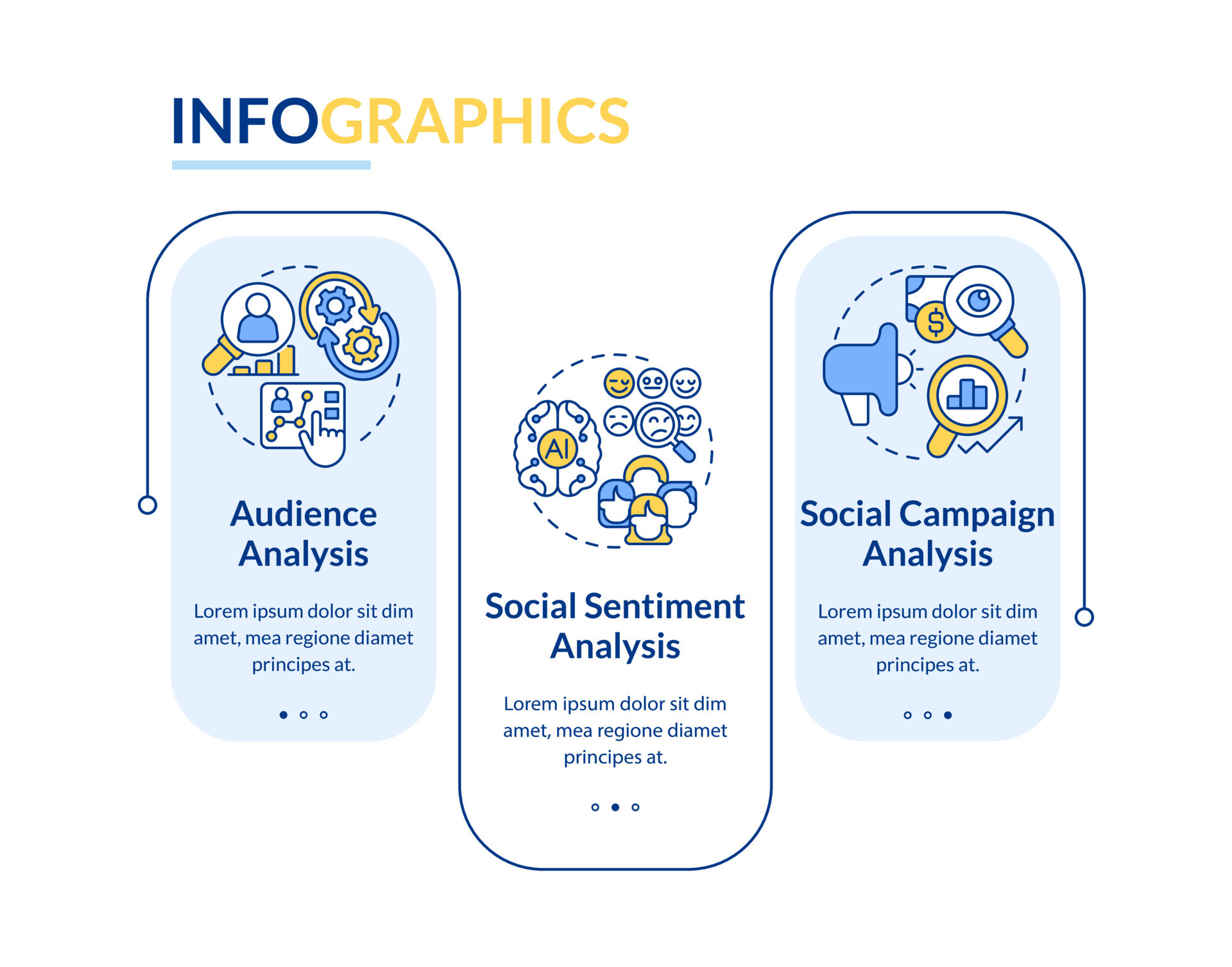 Audience Analysis Infographic